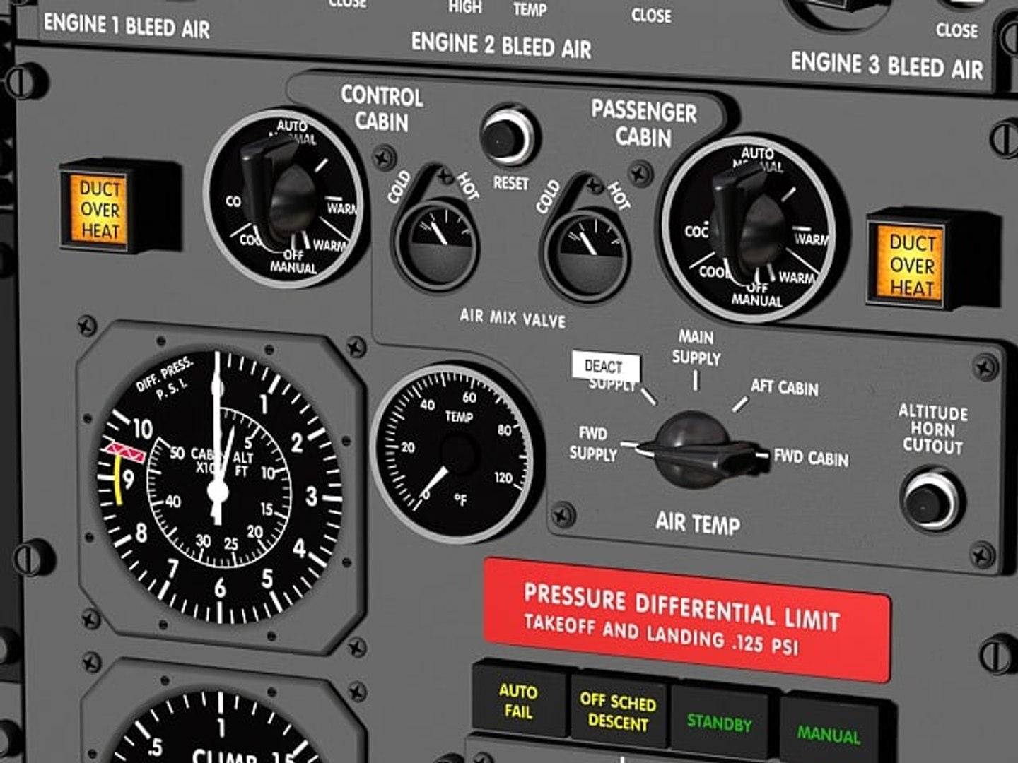 b727 second officer panel 3d model