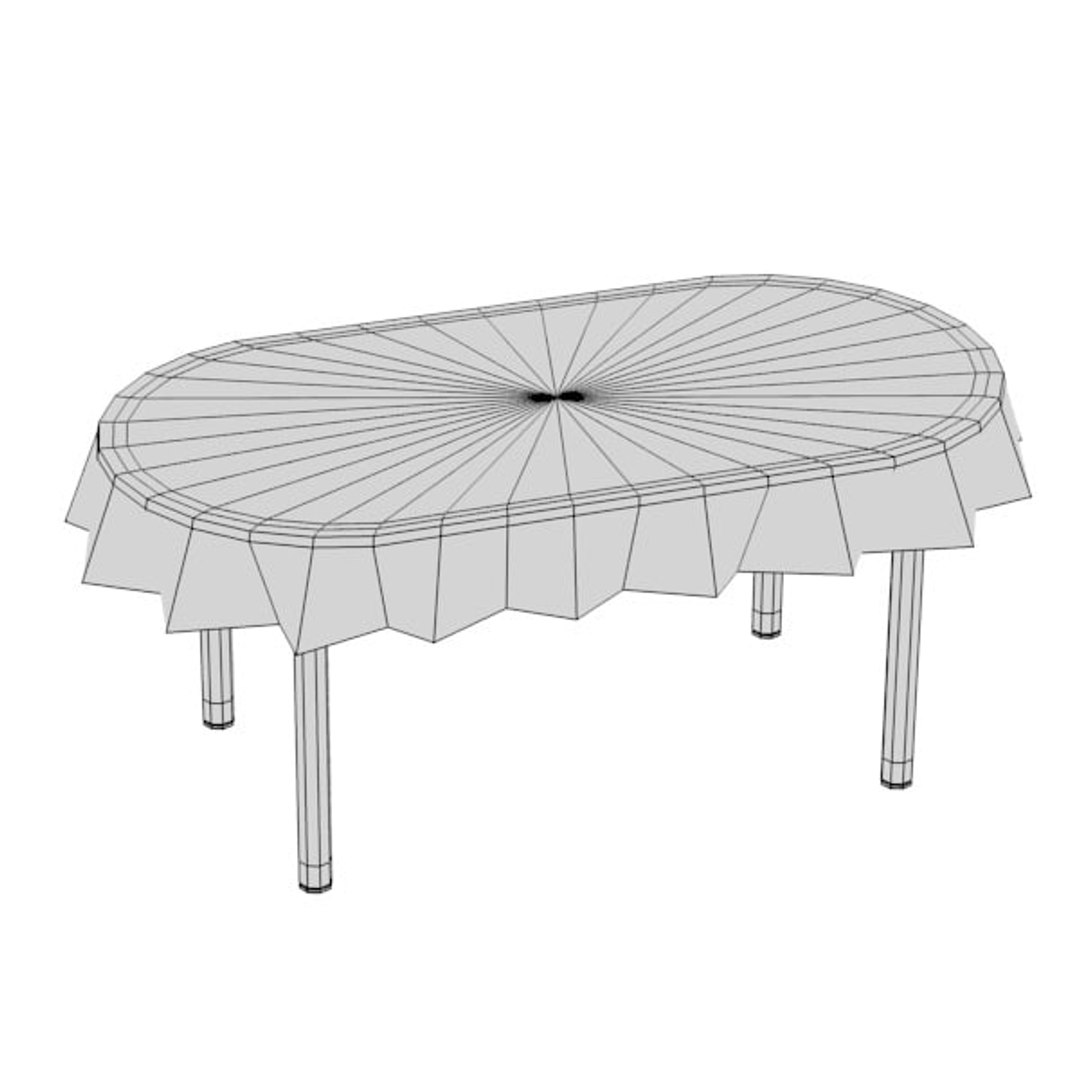 obj oval tables