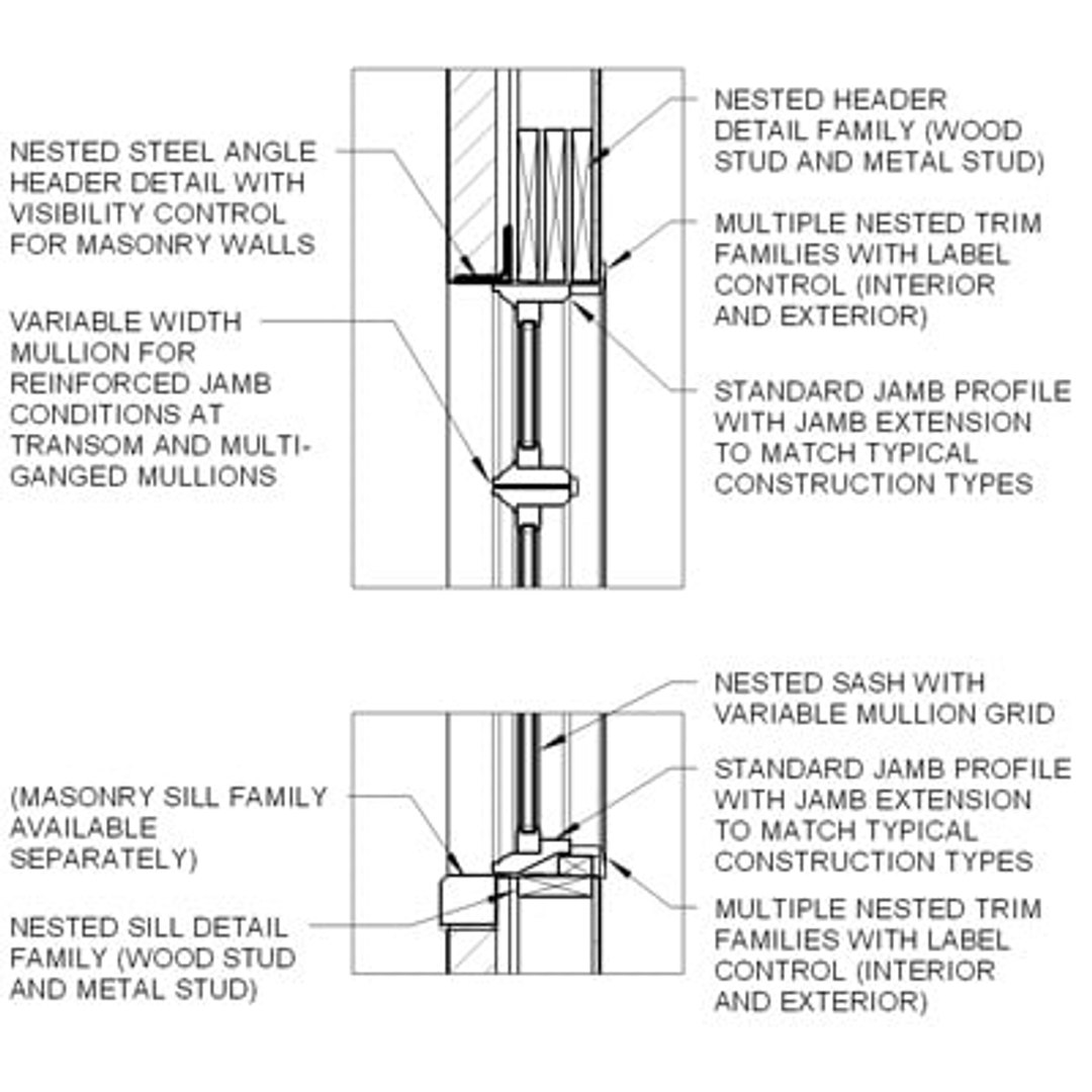 Picture Window With Double Hung Sidelites - TurboSquid 453175