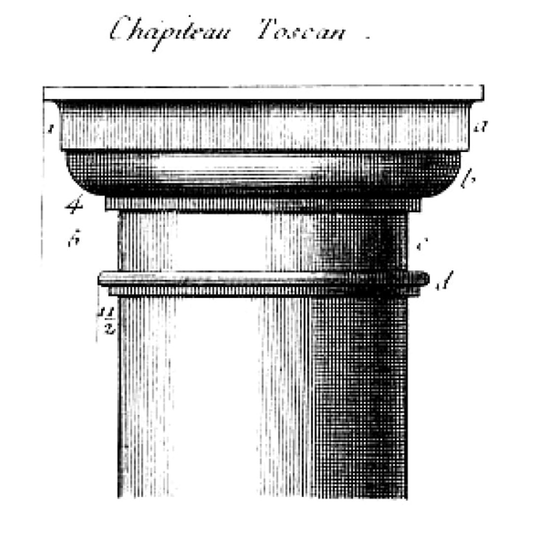 Tuscan Order With Pedestal - TurboSquid 497356