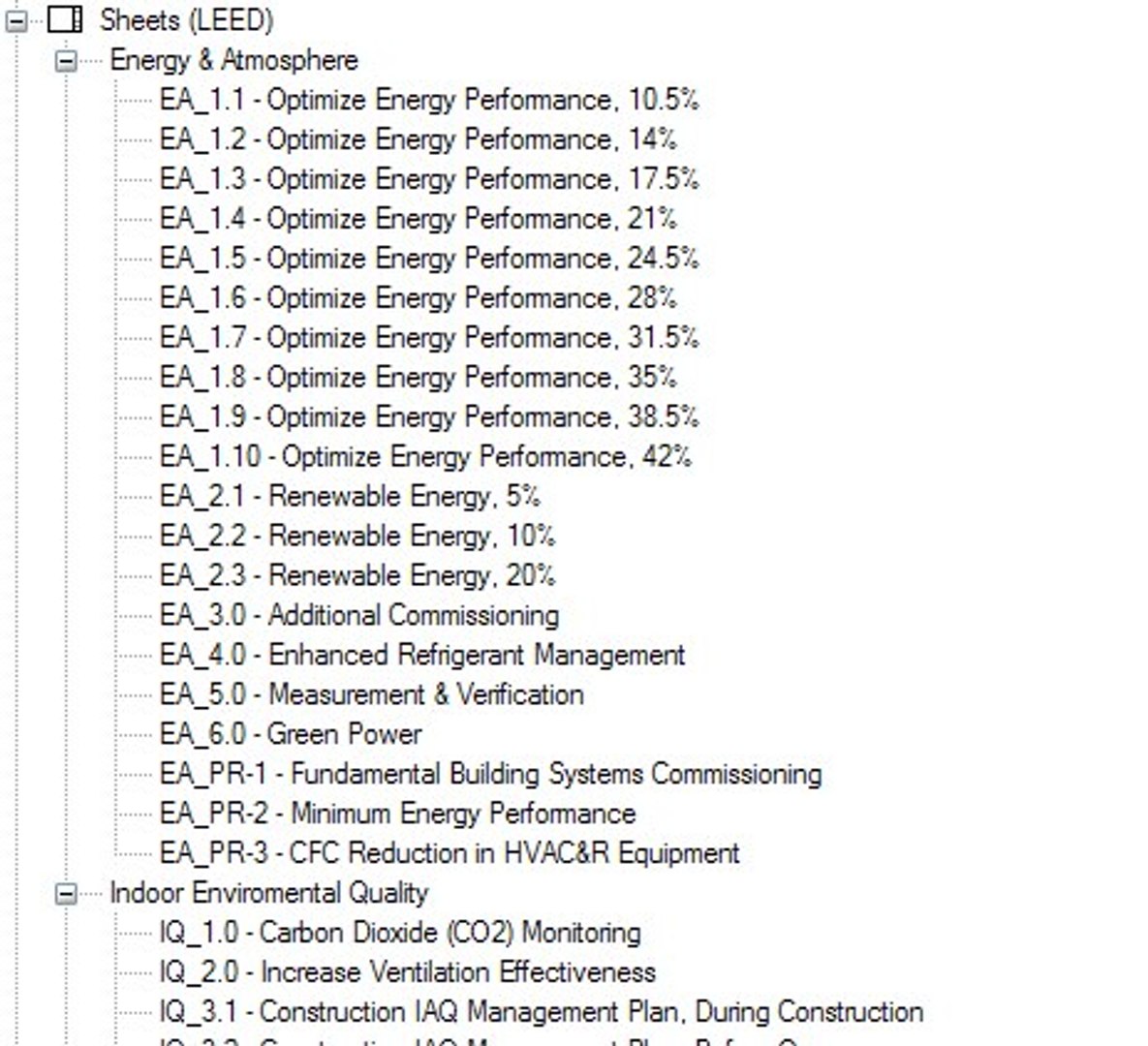 LEED Scorecard - TurboSquid 486701