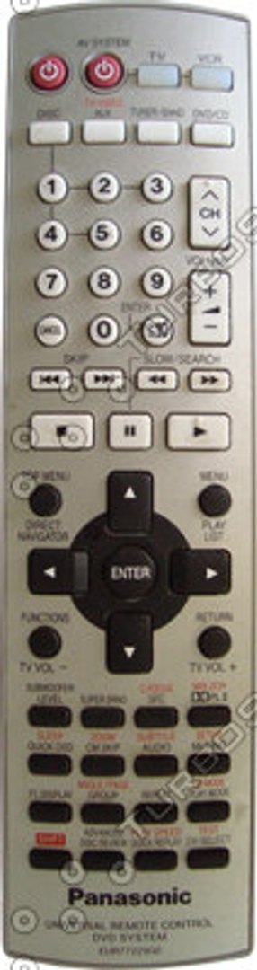 DVD Remote 1-1.psd - TurboSquid 482363