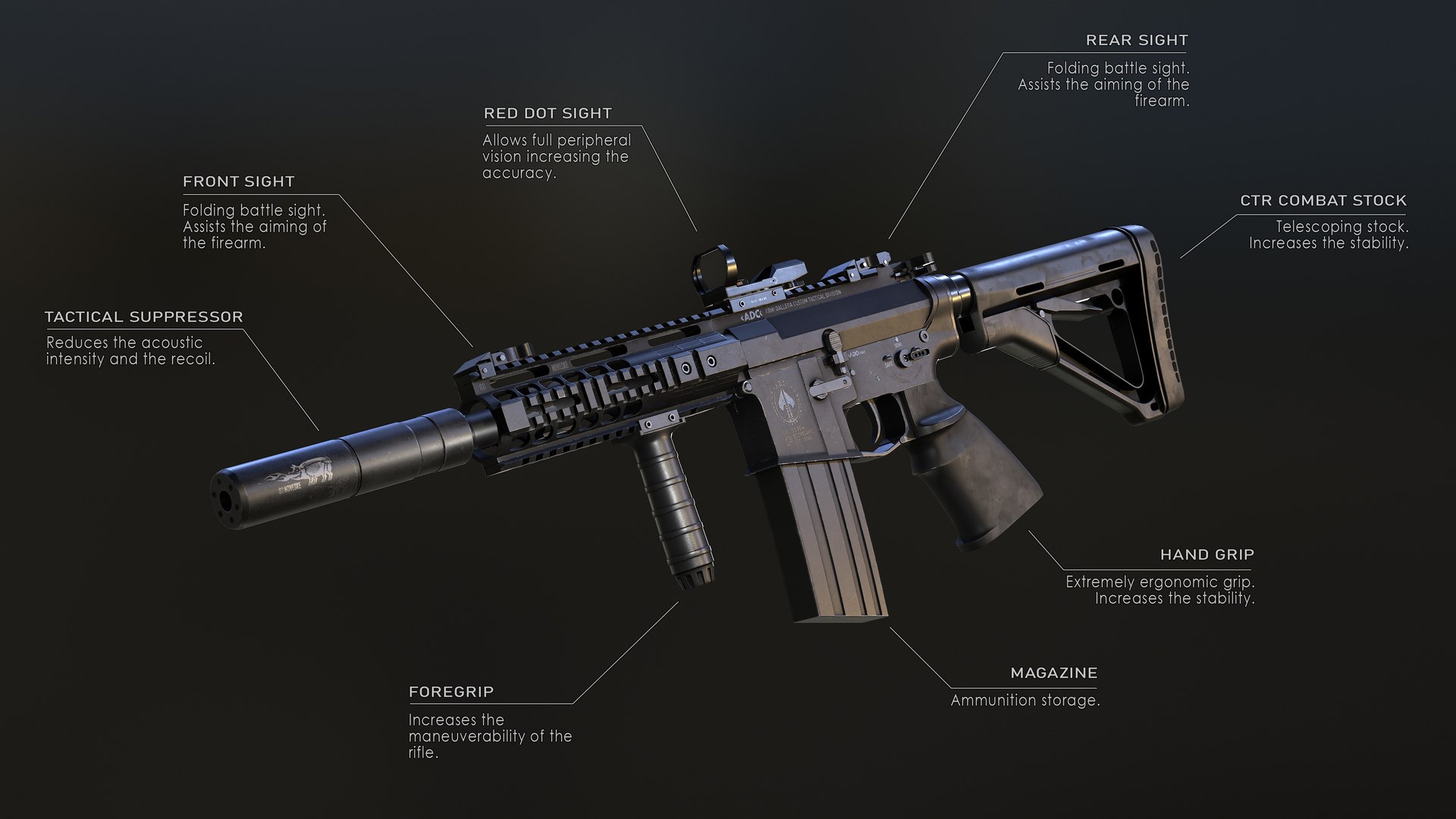 3D M4 Custom - TurboSquid 1810913