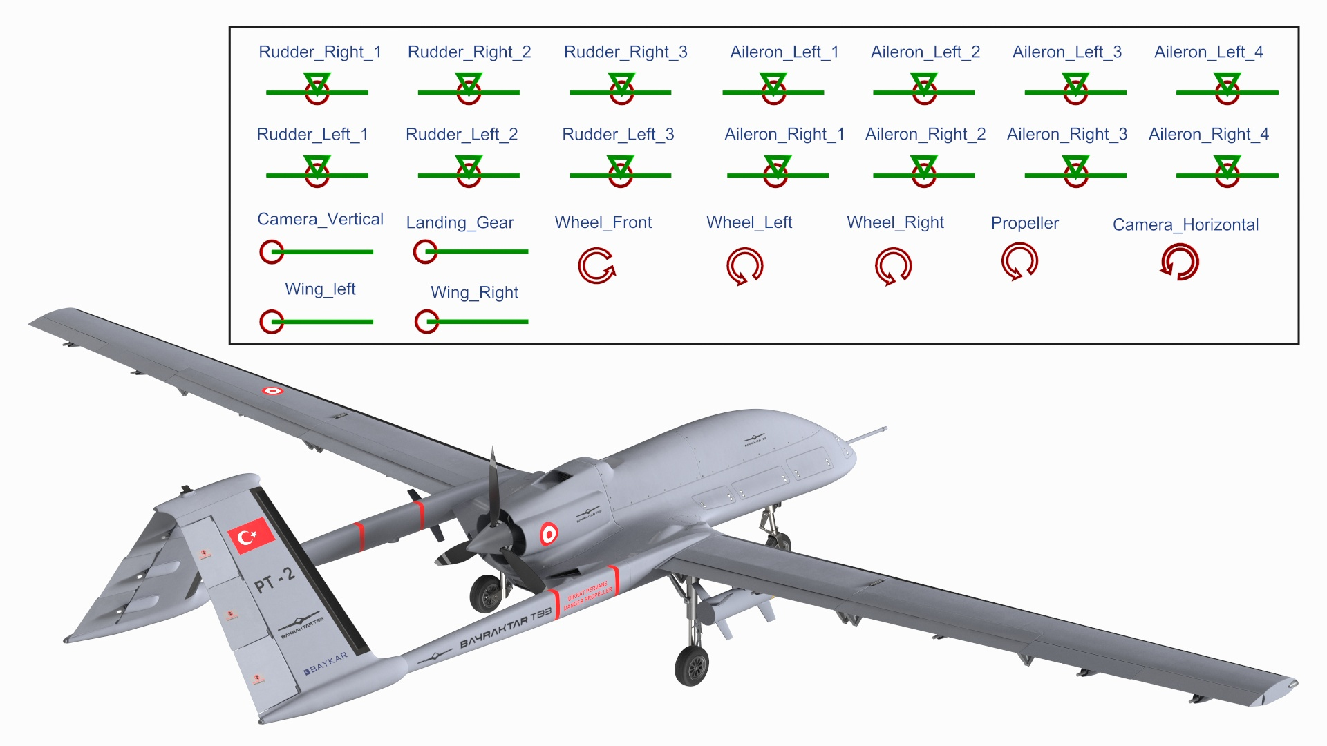 Bayraktar TB3 UCAV Rigged 3D Model - TurboSquid 2274210