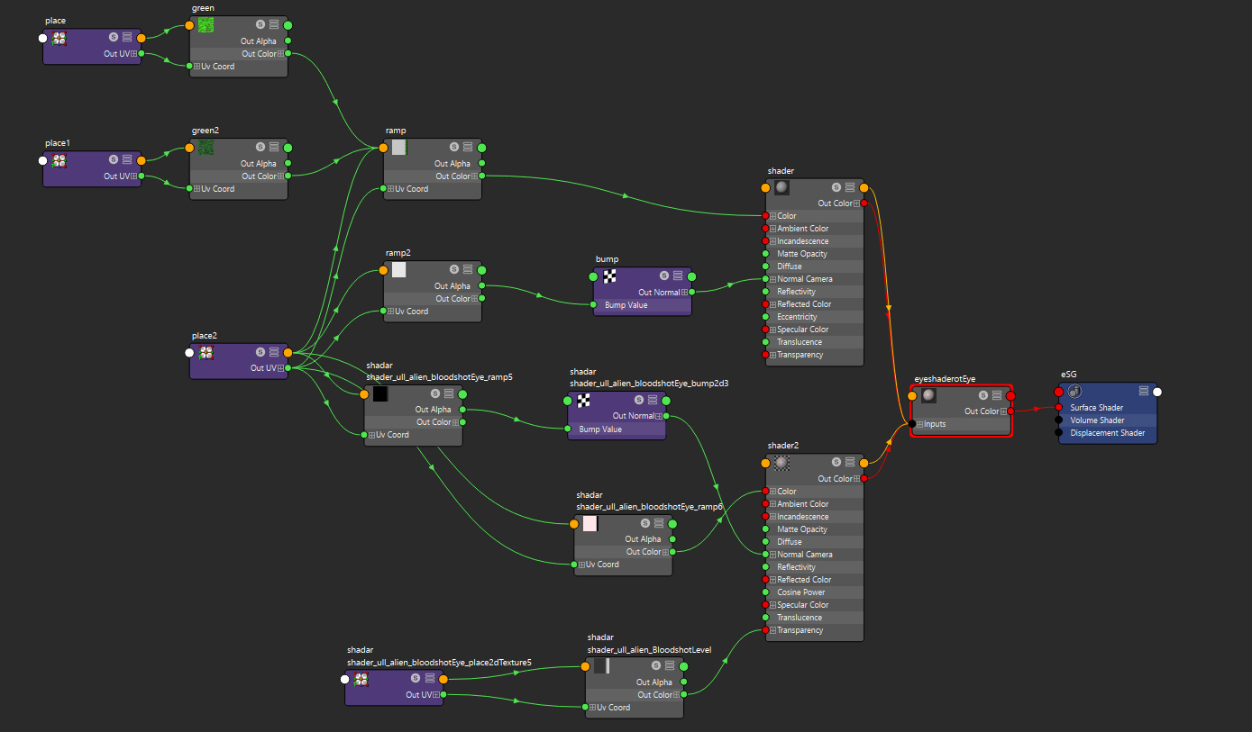 Eye ball 3D model - TurboSquid 1173786