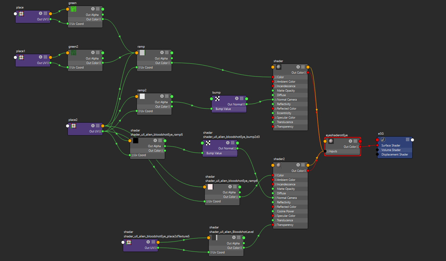 Eye ball 3D model - TurboSquid 1173786