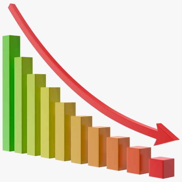 Graph broken 3D - TurboSquid 1702823