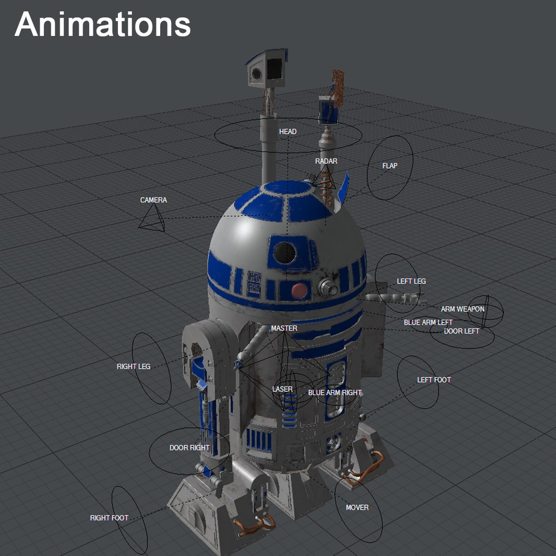 3d r2-d2 artuditu octane model