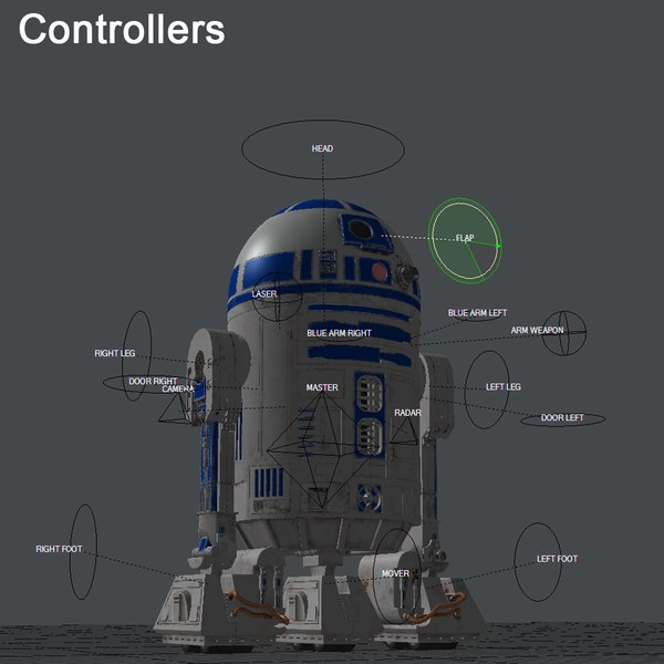3d r2-d2 artuditu octane model
