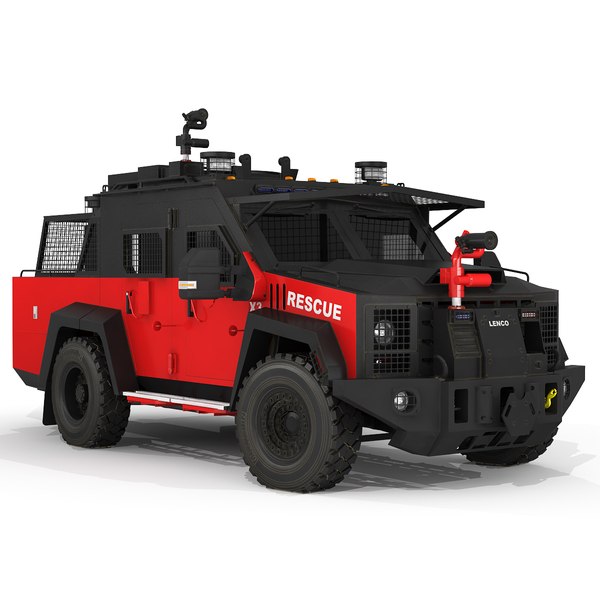 3D Bearcat Models | TurboSquid