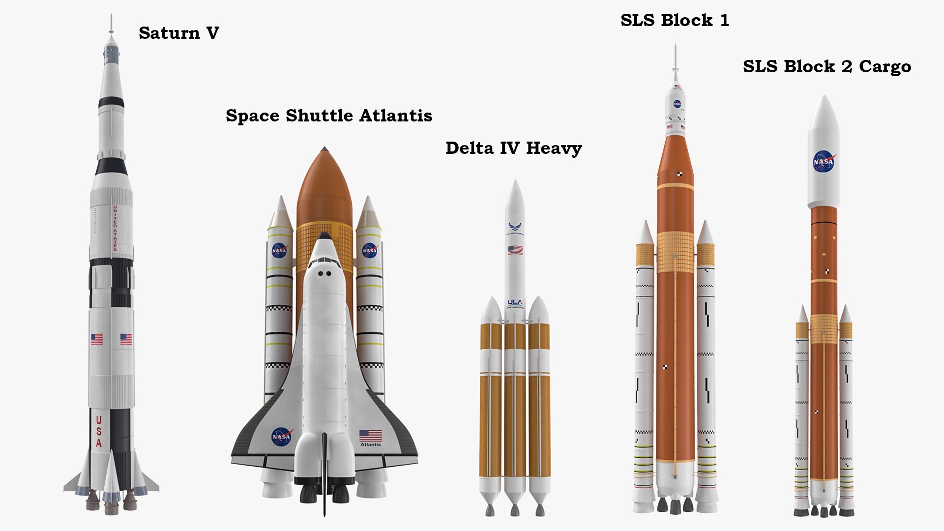 Nasa space rockets 3D model - TurboSquid 1471157