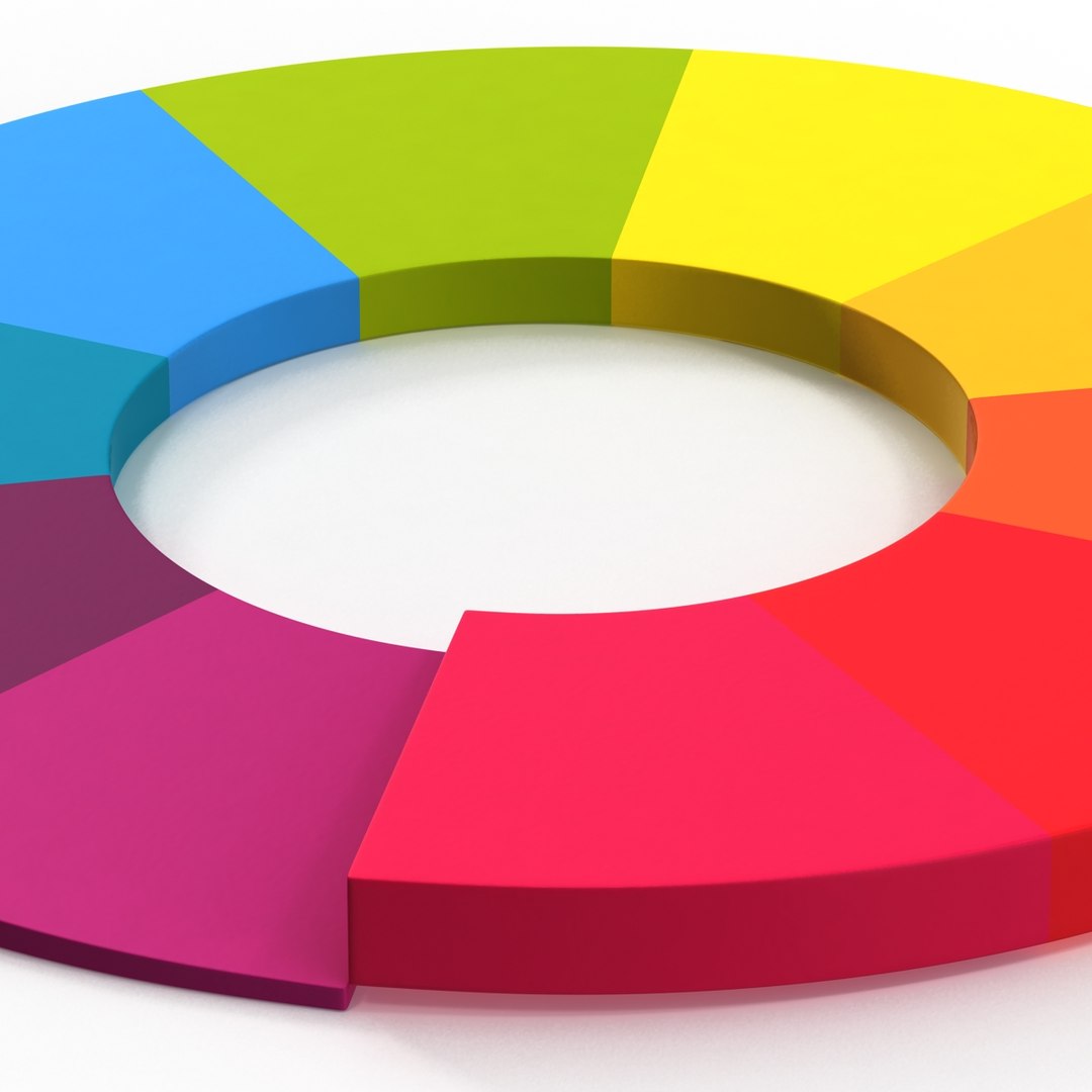 3d Color Wheel