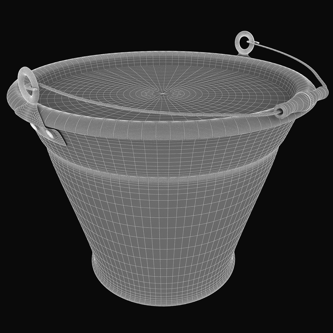 Max Bucket Modeled