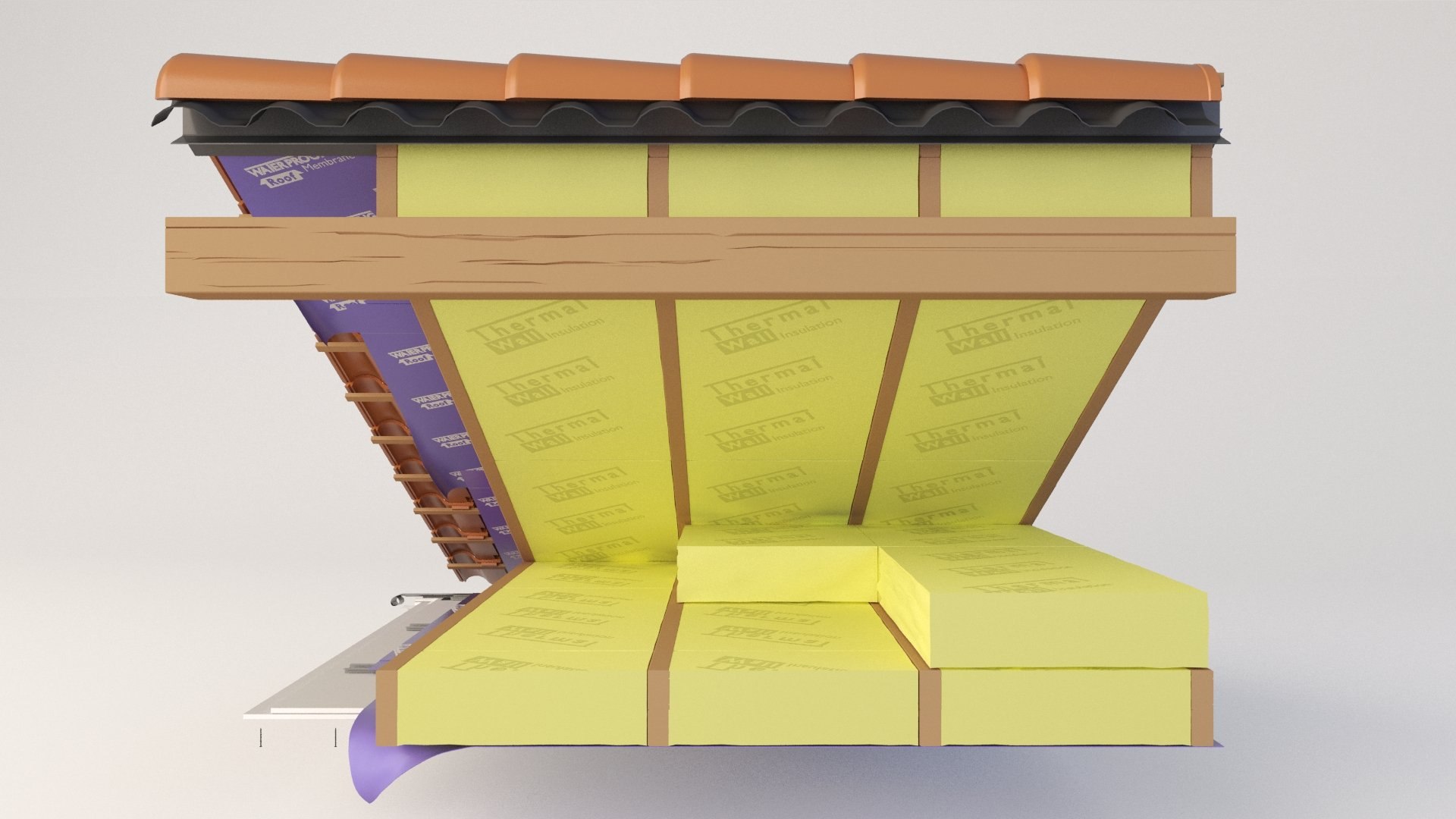 3D Thermal Insulation Model - TurboSquid 1529194