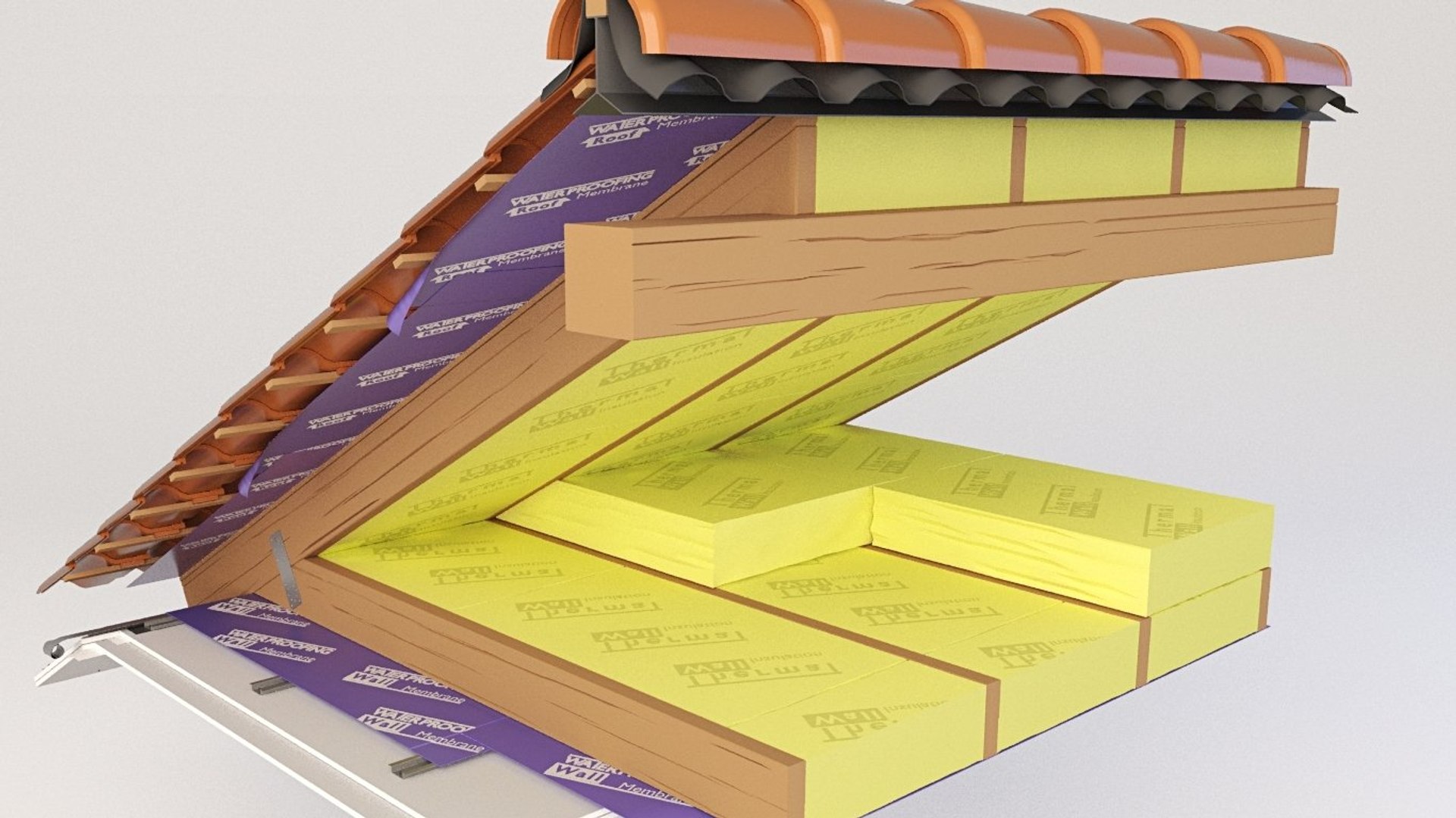 3D Thermal Insulation Model - TurboSquid 1529194