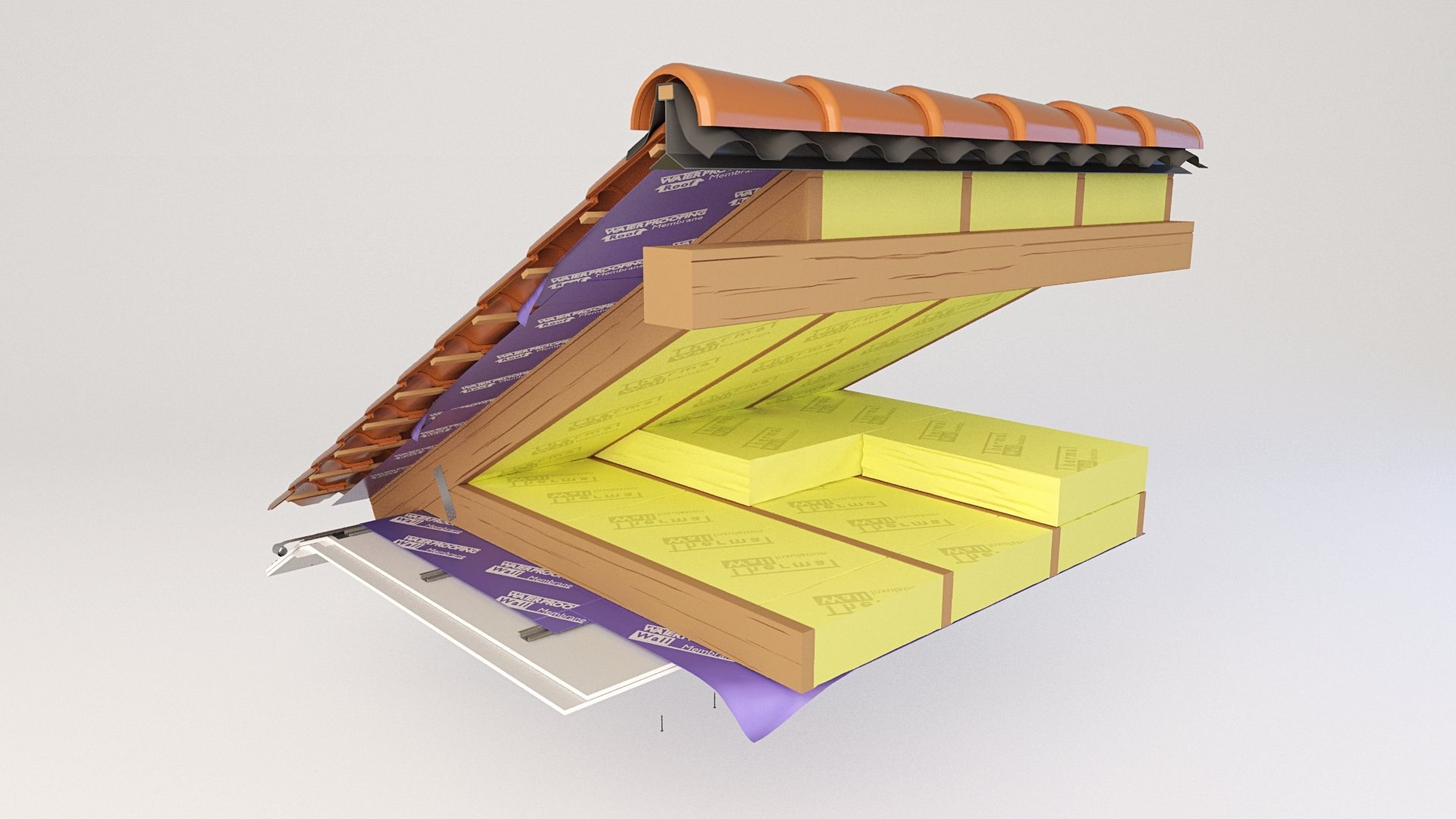 3D Thermal Insulation Model - TurboSquid 1529194
