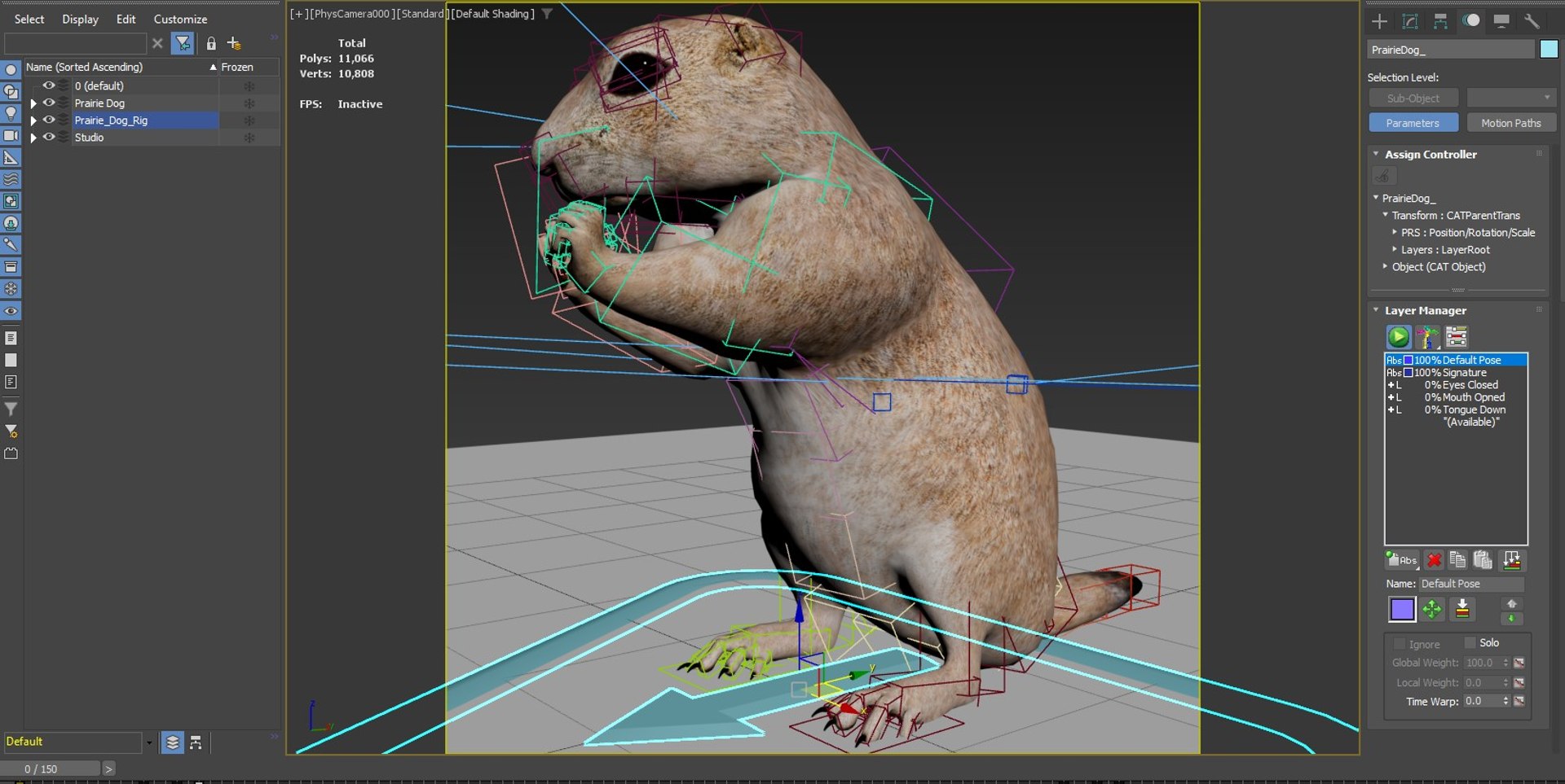 3D Animated Prairie Dog With Fur Model - TurboSquid 2279560