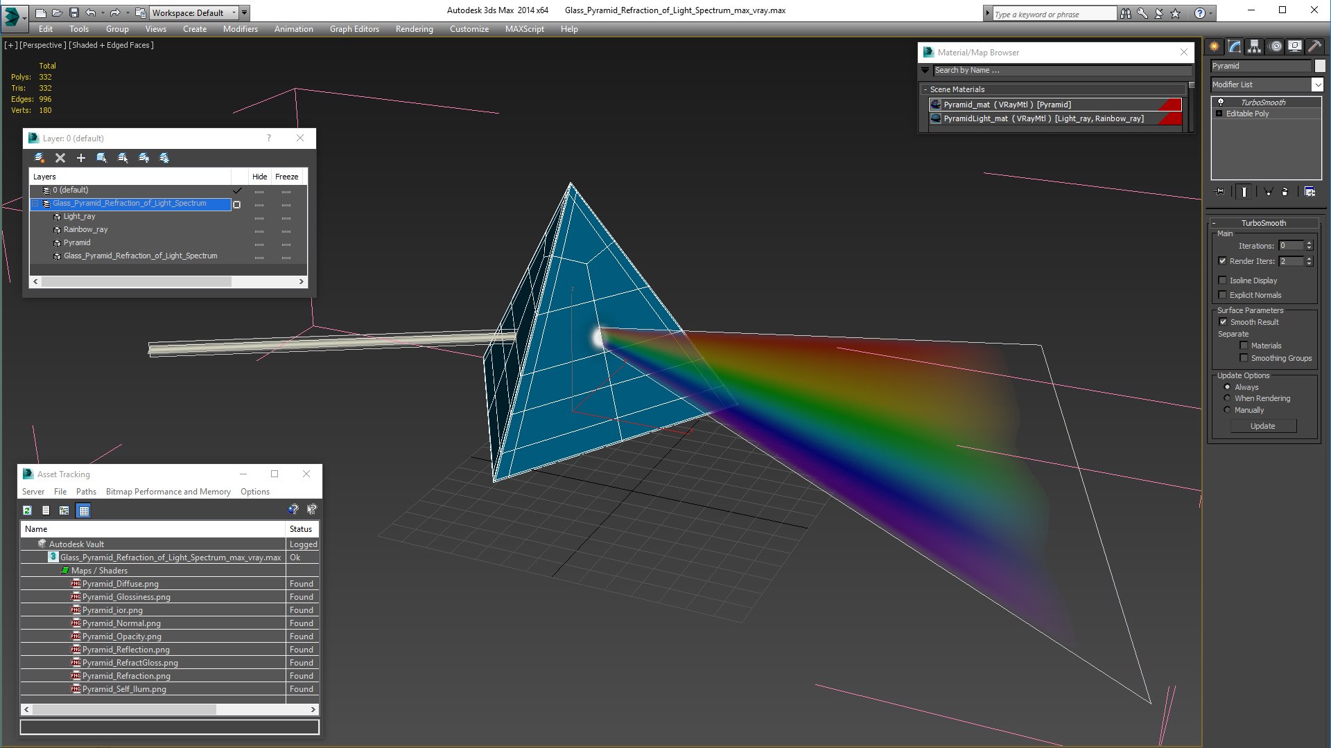 Glass Pyramid Refraction Of Light Spectrum 3D Model - TurboSquid 1738088