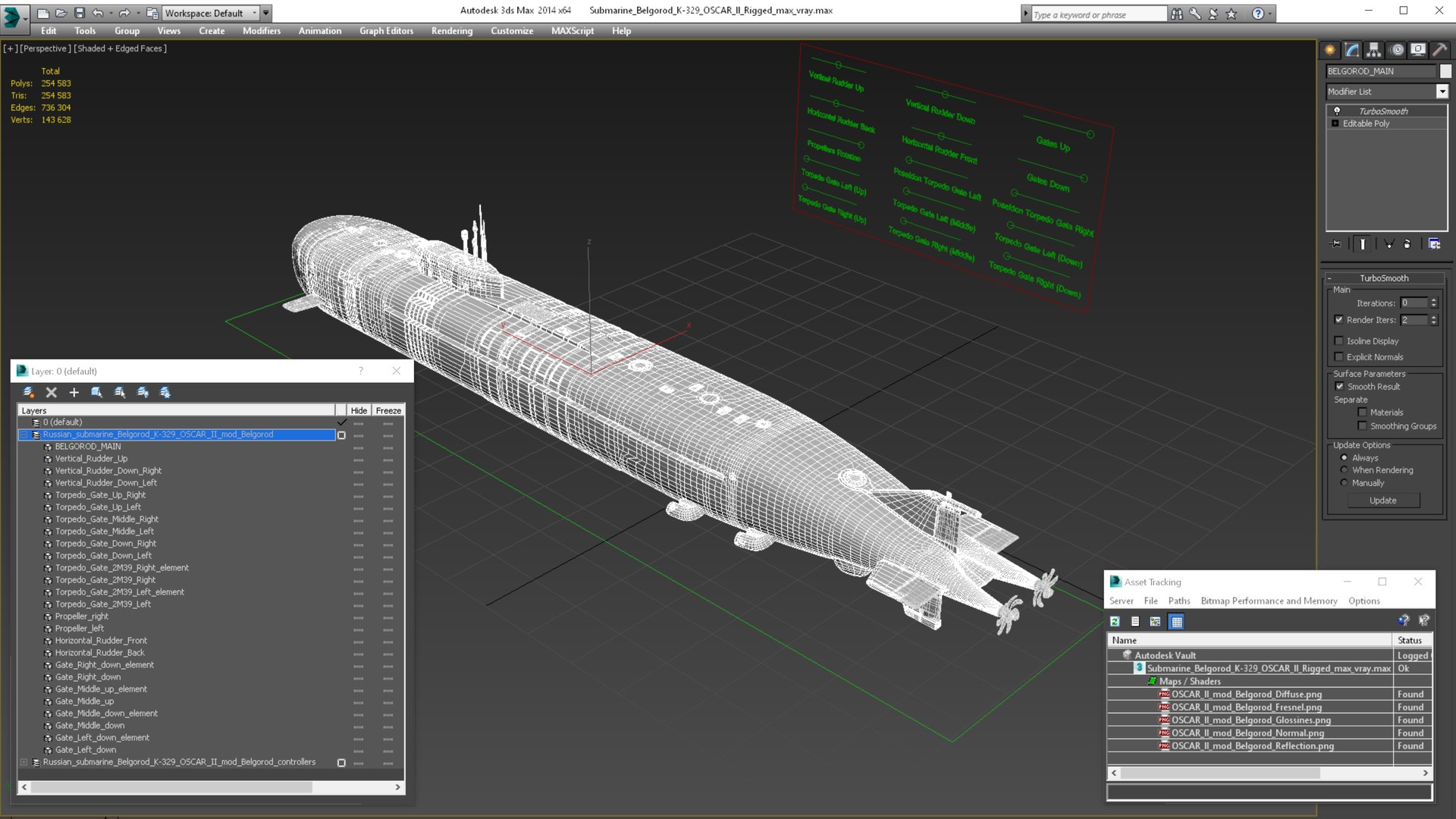 Submarine Belgorod K-329 OSCAR II Rigged 3D model - TurboSquid 2016292