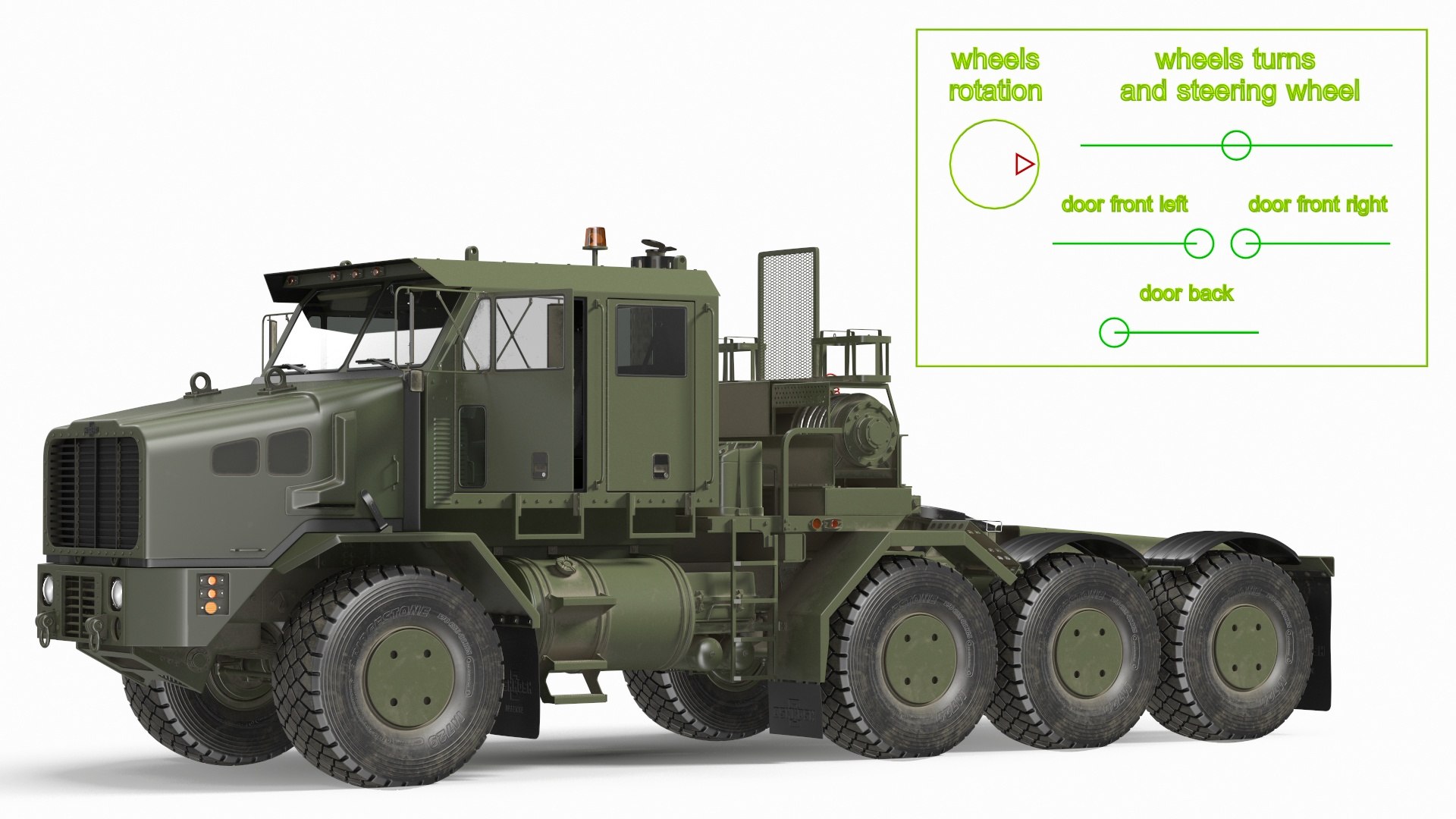 3D Military Transporter Oshkosh Global HET A1 Rigged - TurboSquid 1998229