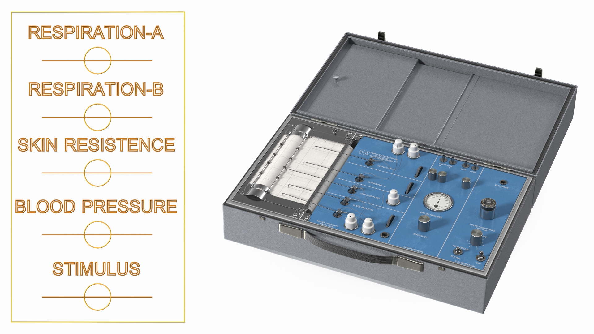 3D Vintage Polygraph Machine Rigged model - TurboSquid 1874835