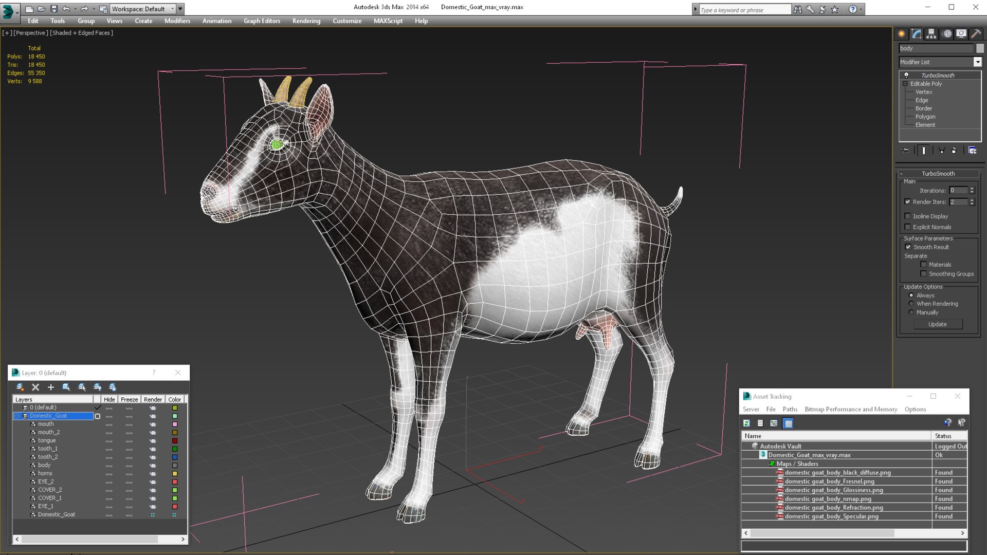Domestic Goat 3D Model - TurboSquid 1993740