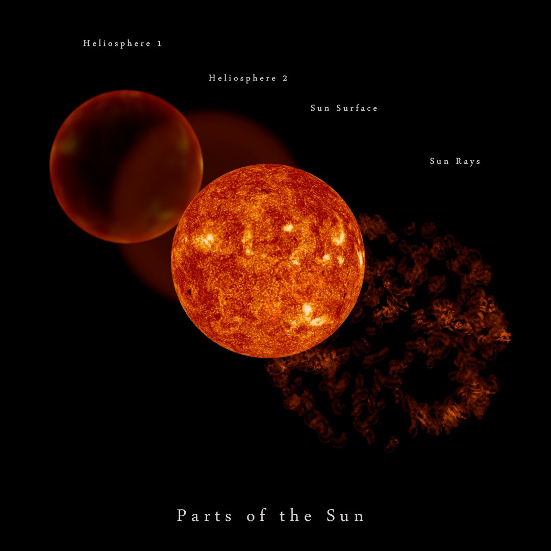 3D Sun Rays Model - TurboSquid 1203681