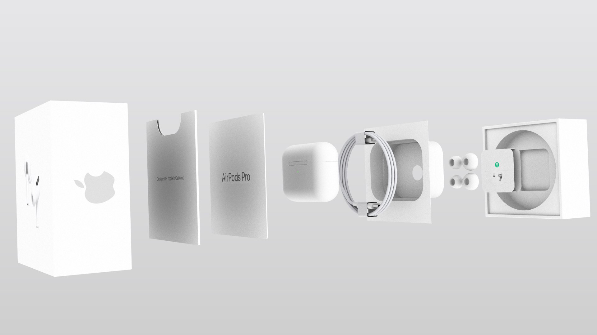 3D Airpods Pro Box And Unboxing - TurboSquid 1776507