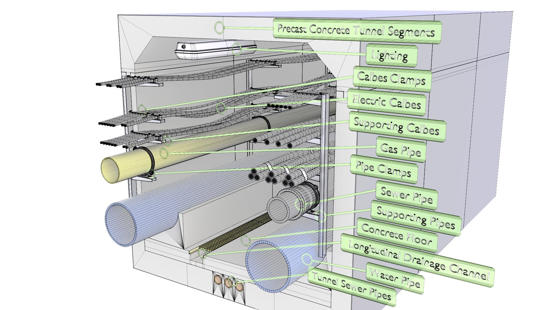 3D Model Precast Utility Tunnels Cross-section V5 - TurboSquid 2415300