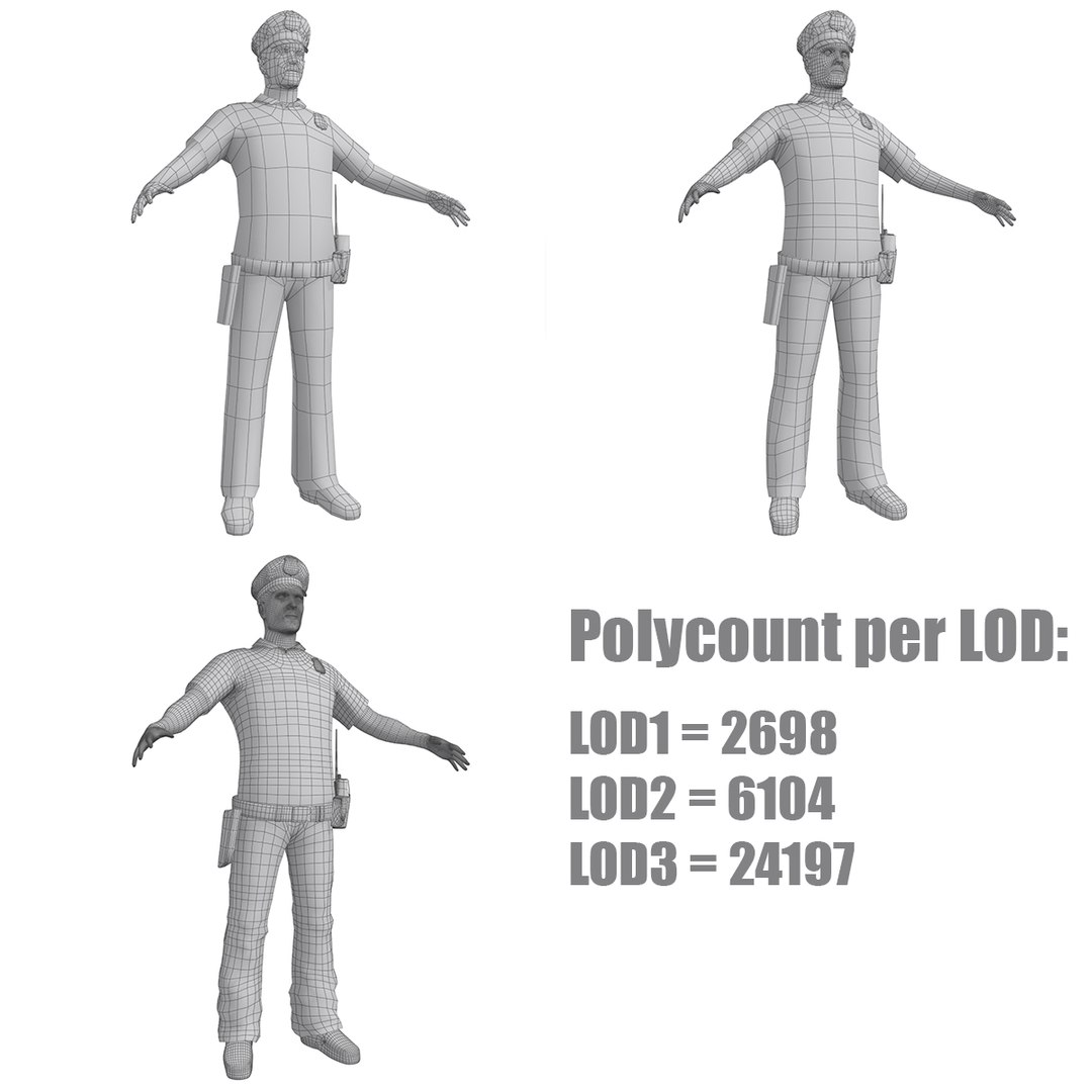 3d Rigged Police Officer 3 Model