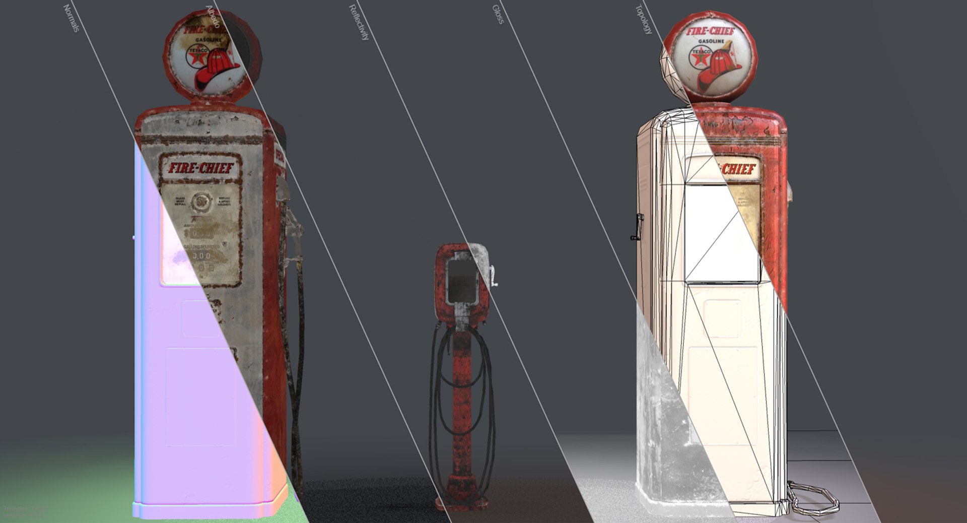 Retro gas air pumps model - TurboSquid 1369594