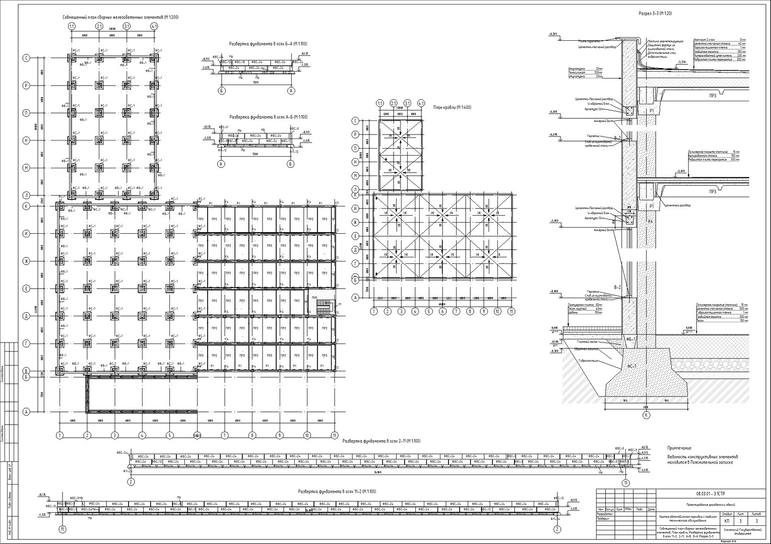 Car Parking Model - TurboSquid 2194995