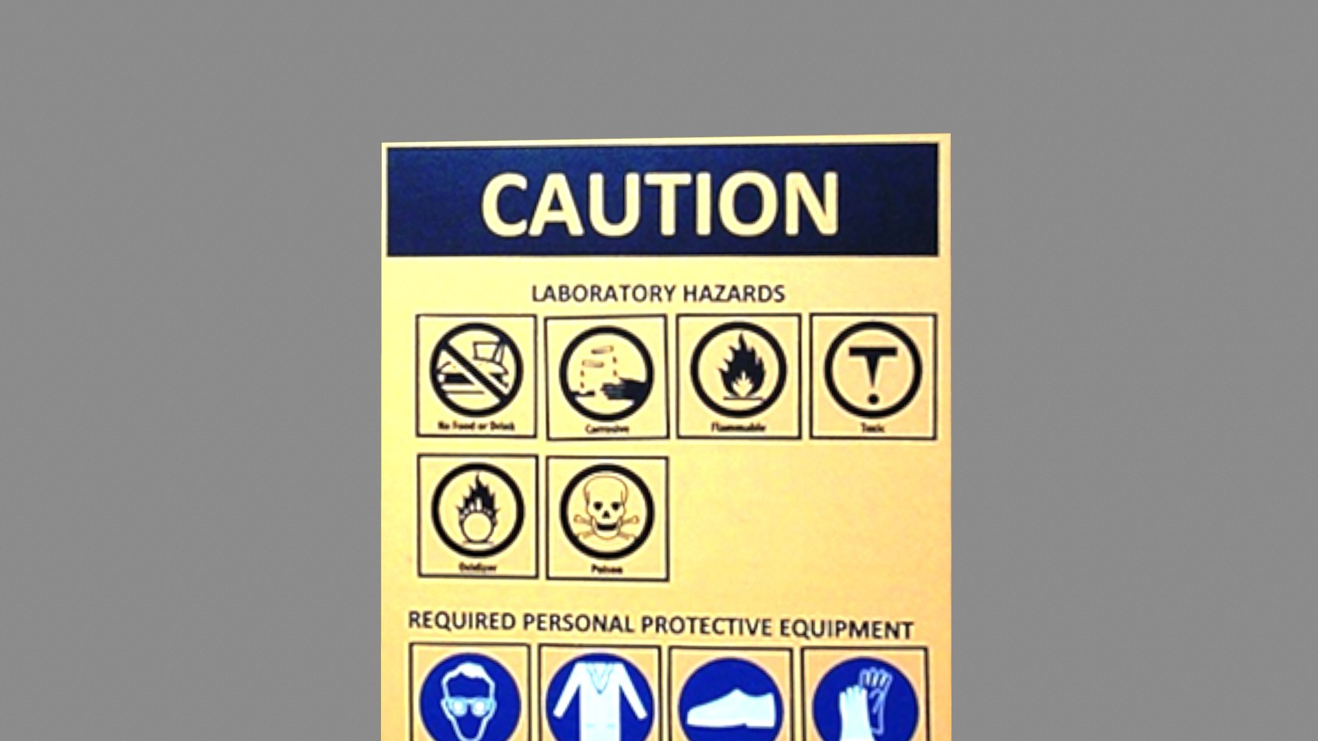 CAUTION Poster 3D Model - TurboSquid 2331777