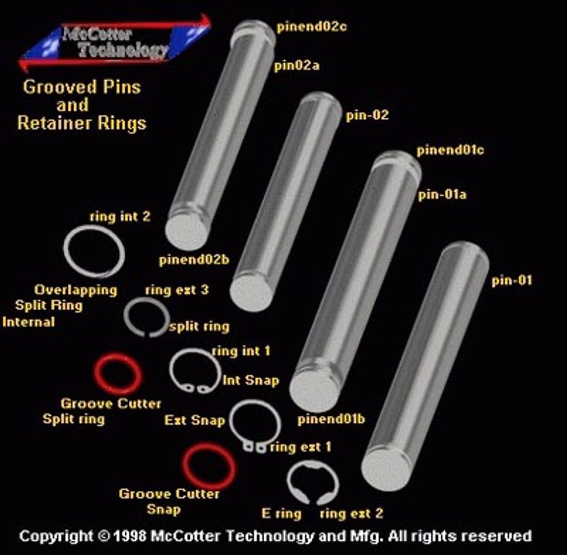 3ds Max Hardware Pins Retainer Library
