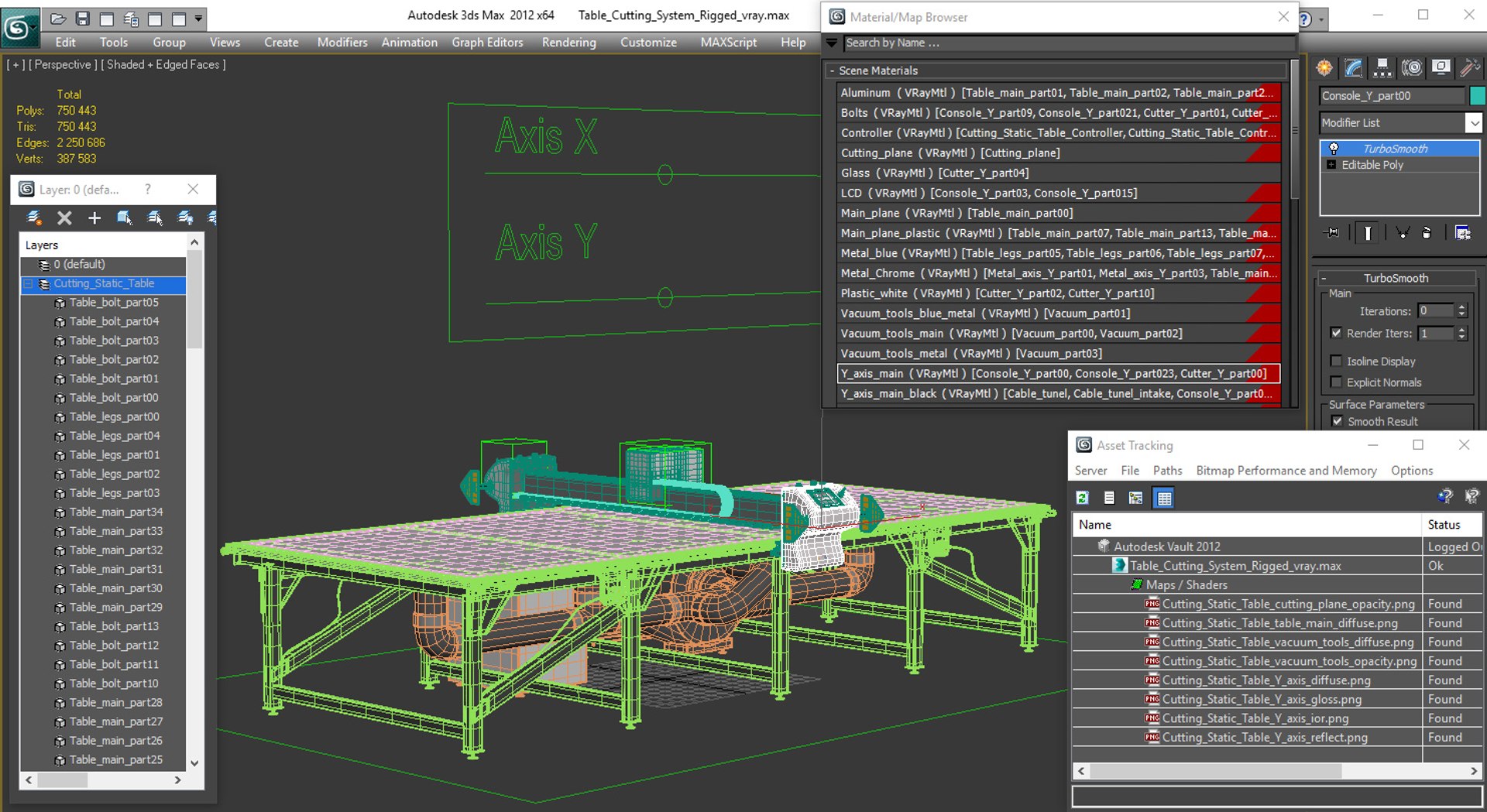 Table cutting rigged 3D model - TurboSquid 1388246
