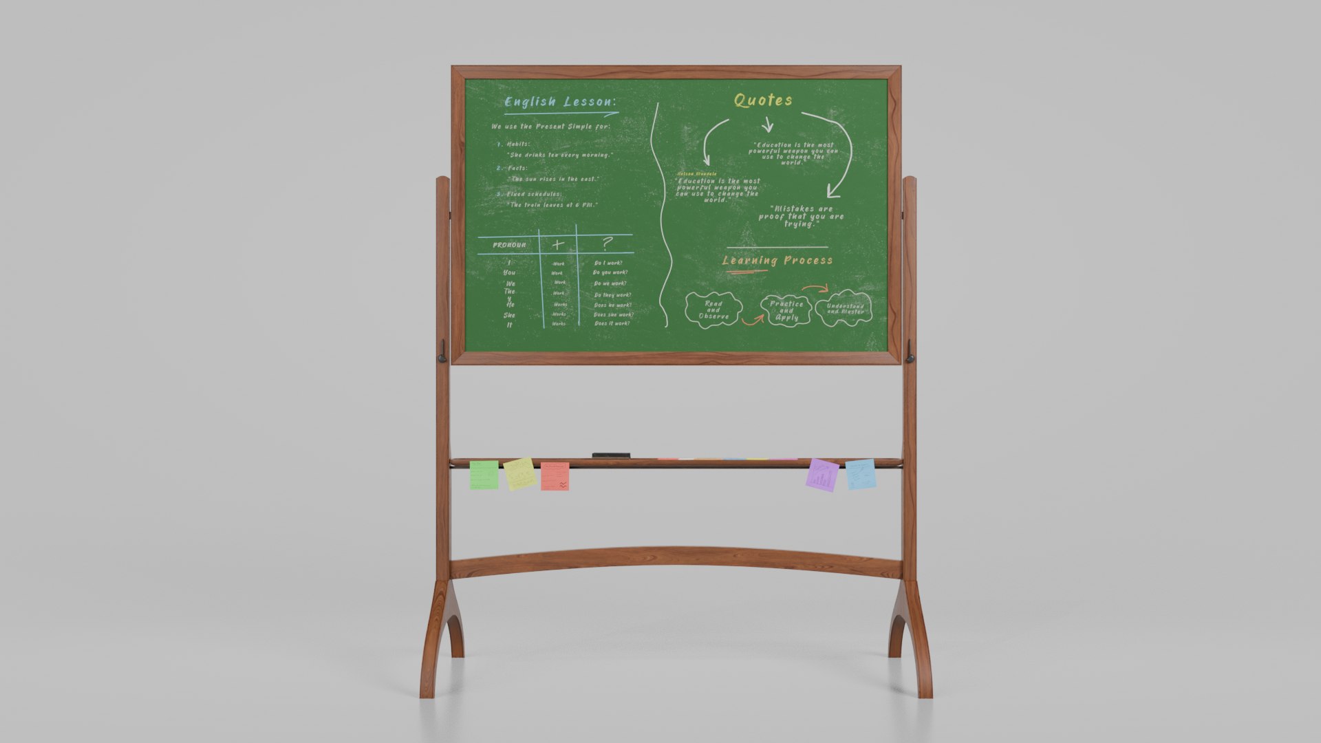 Customizable Double-Sided Wooden Greenboard Rectangular Writing Board ...