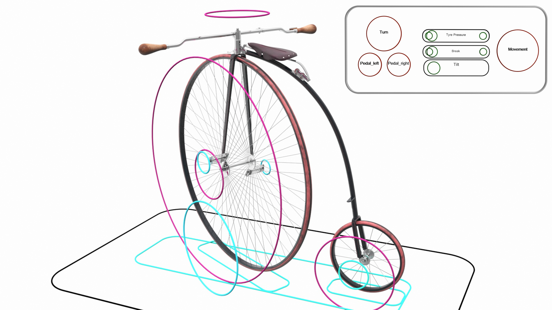 Antique High Wheeler Rigged 3D Model - TurboSquid 2326301