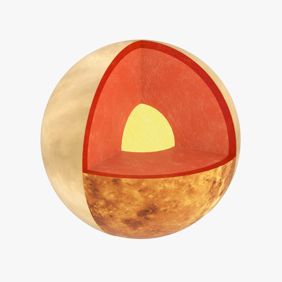 Venus 3D Model - TurboSquid 1892703