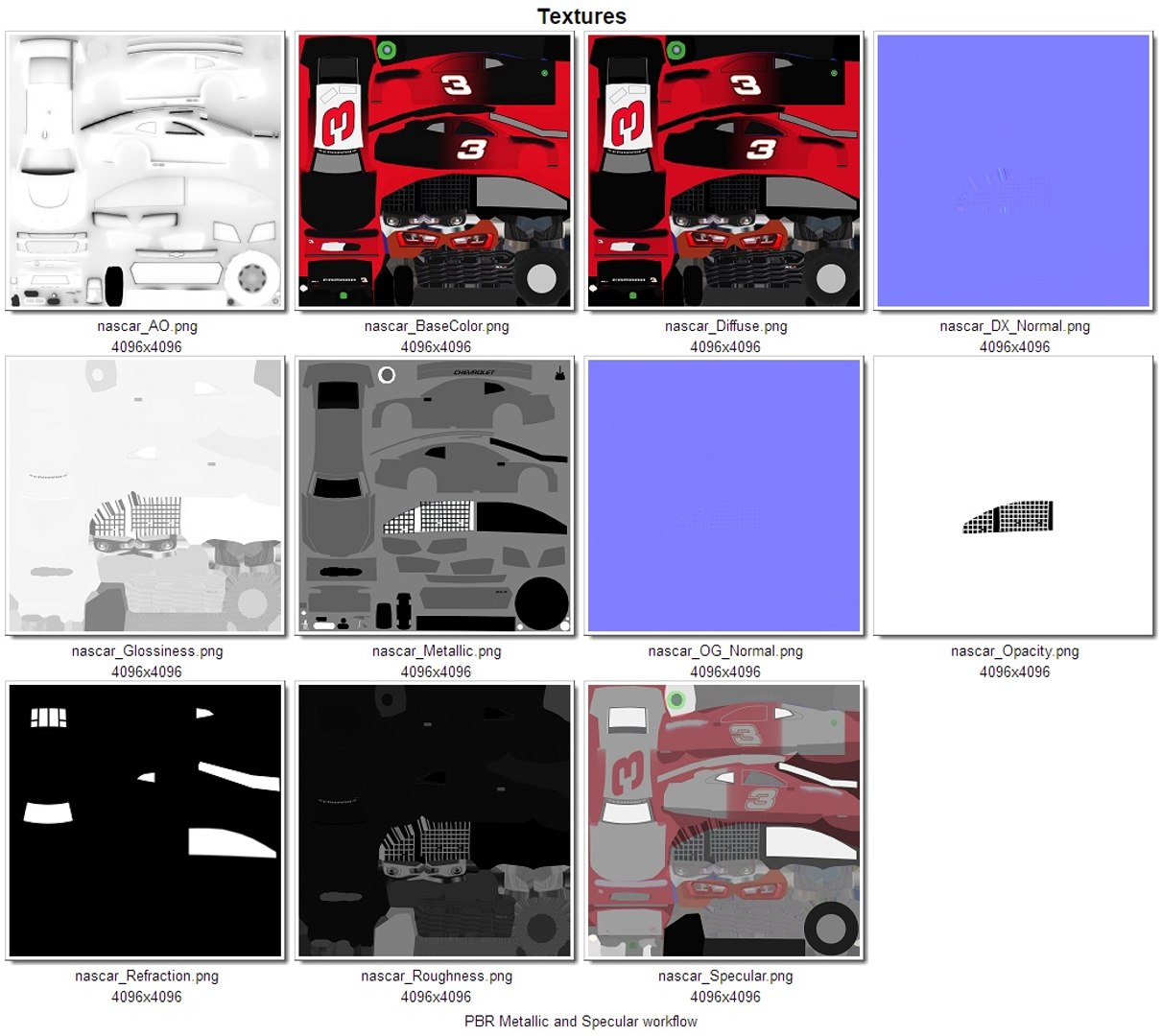 3D Nascar Race Car Richard - TurboSquid 1324104