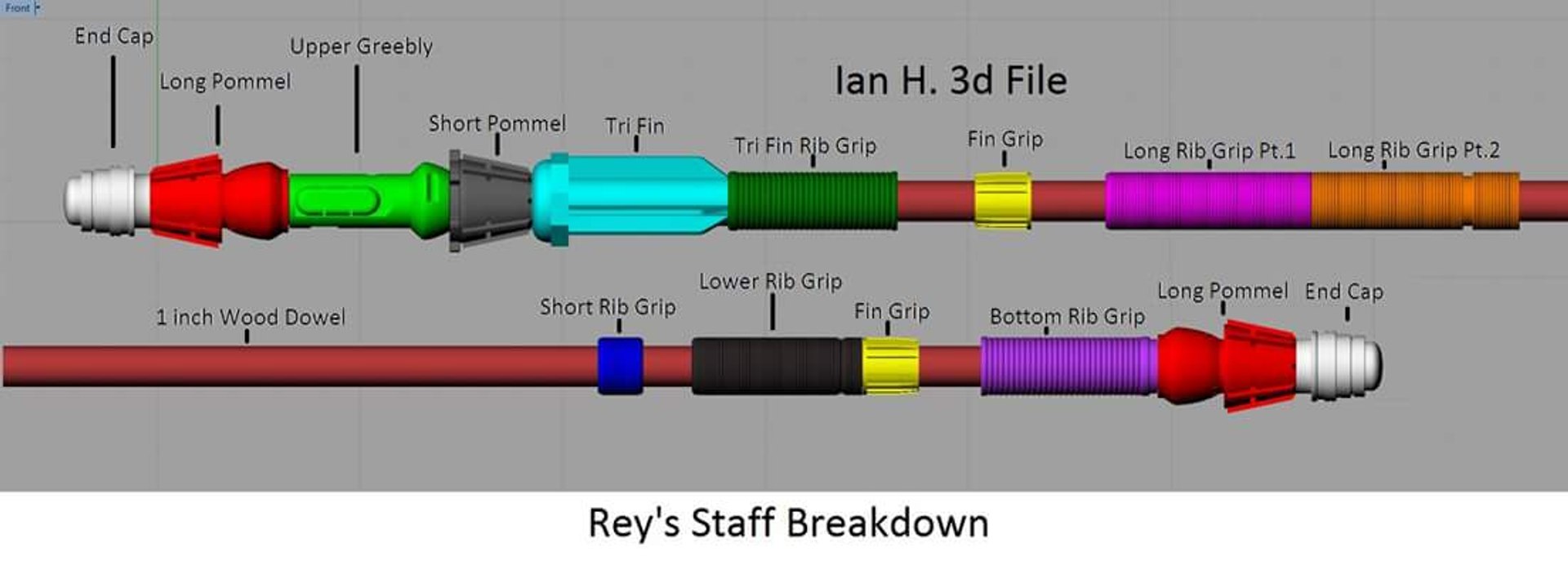 3d 3ds Staff Print S