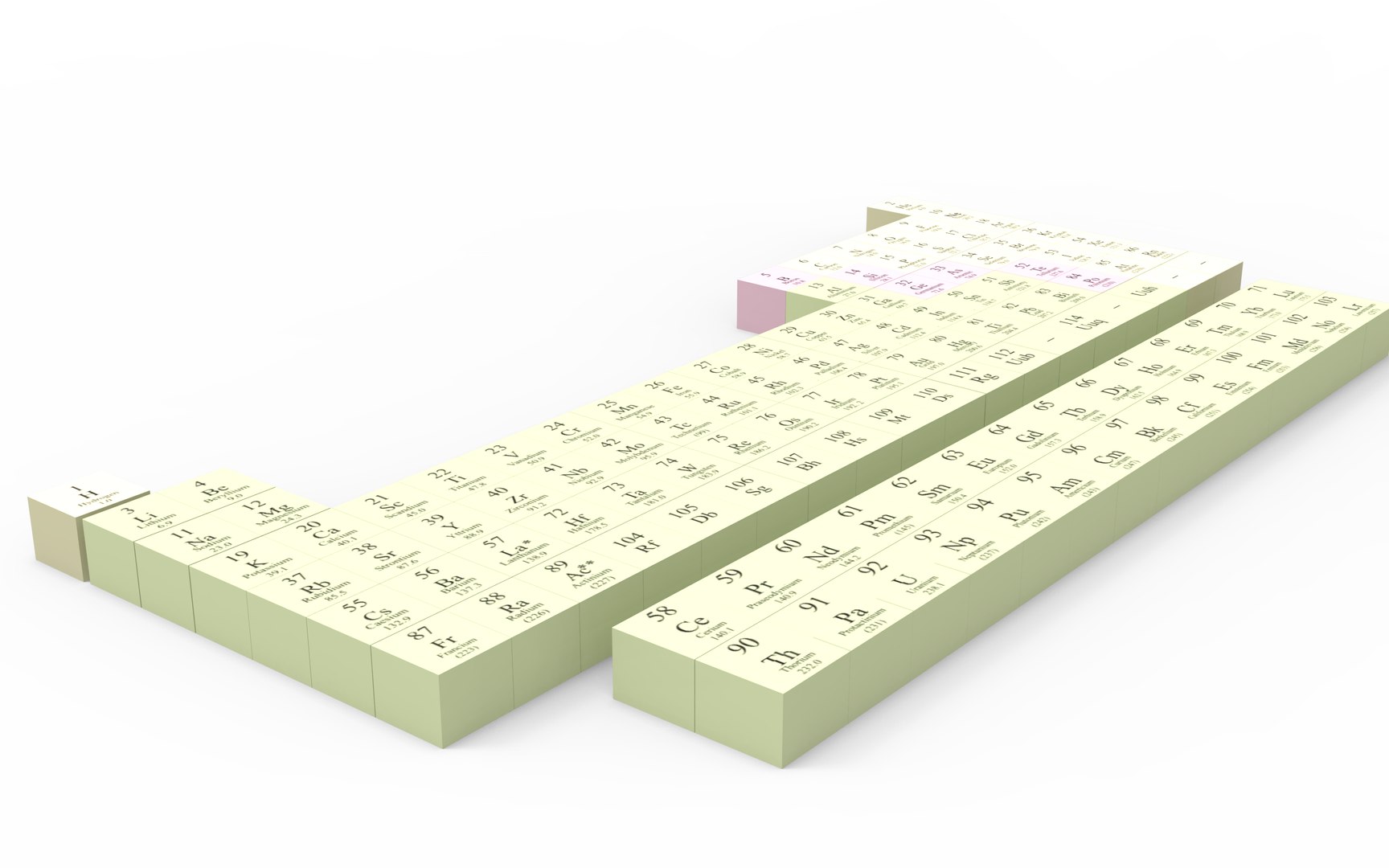 3D Periodic Table - TurboSquid 2139230
