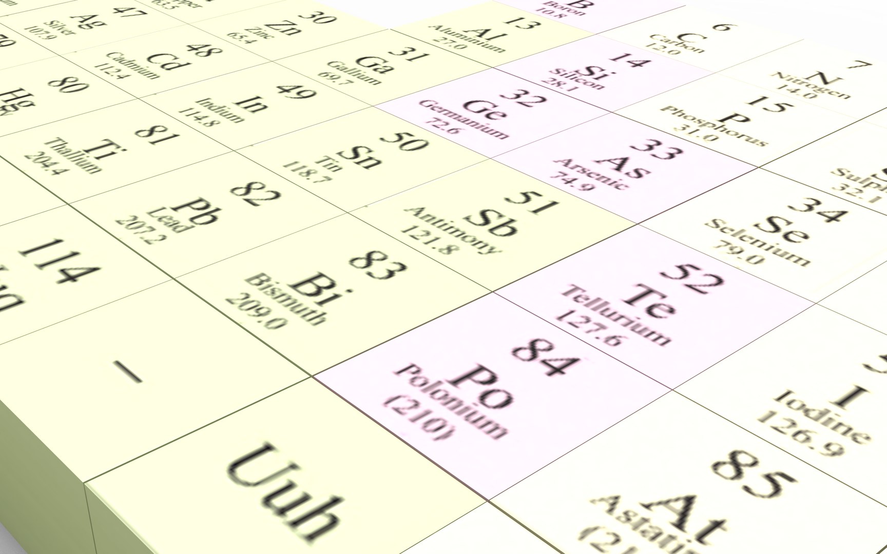 3D Periodic Table - TurboSquid 2139230