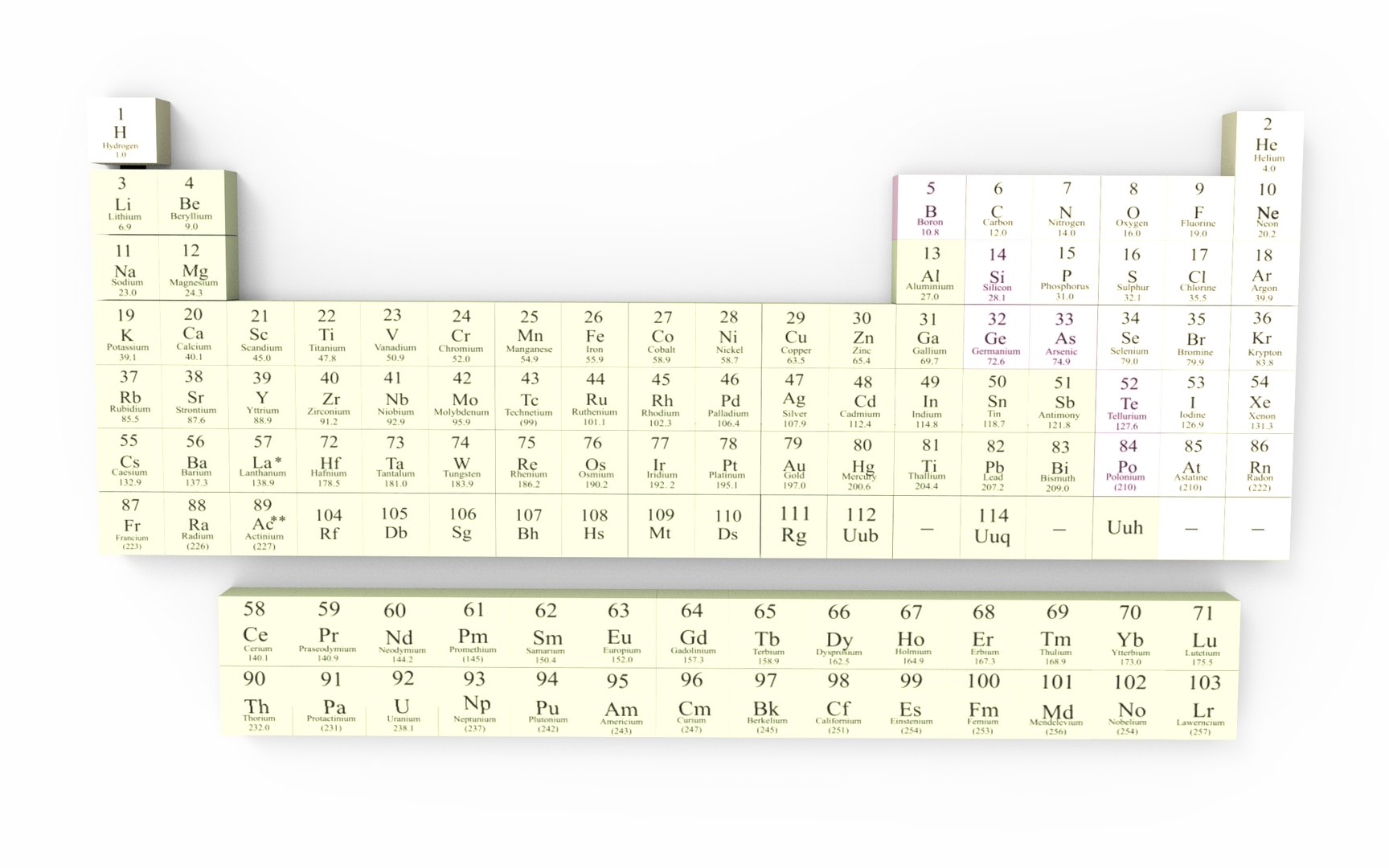 3D Periodic Table - TurboSquid 2139230