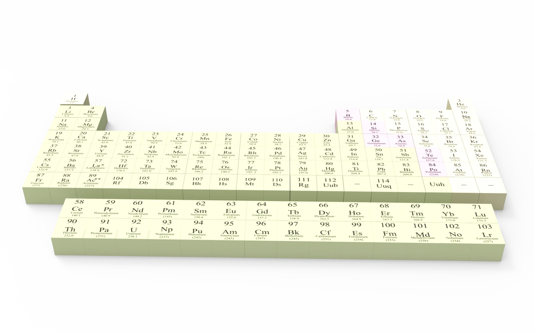 3D Periodic Table - TurboSquid 2139230