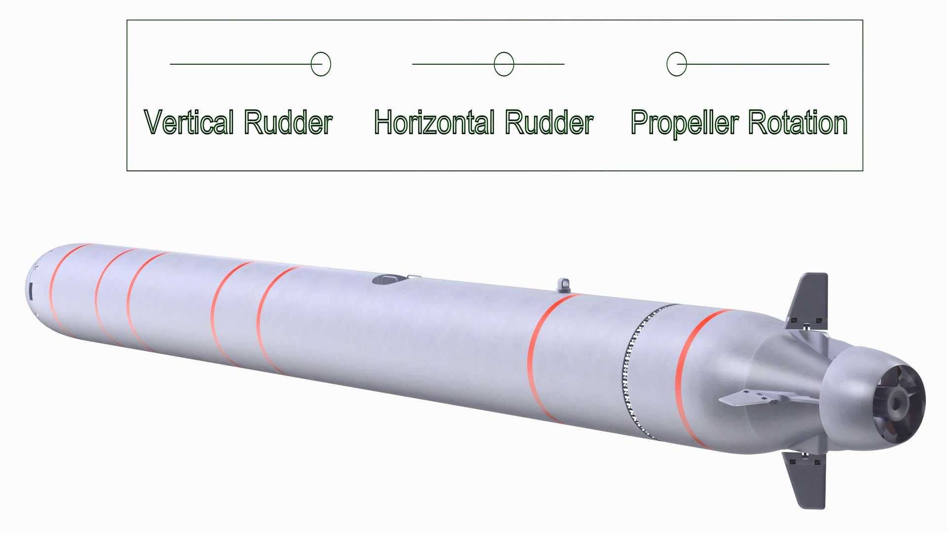 Russian Nuclear Torpedoes Poseidon Kanyon Rigged 3D Model - TurboSquid ...