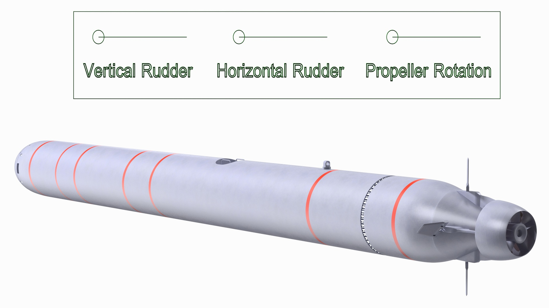 Russian Nuclear Torpedoes Poseidon Kanyon Rigged 3D Model - TurboSquid ...
