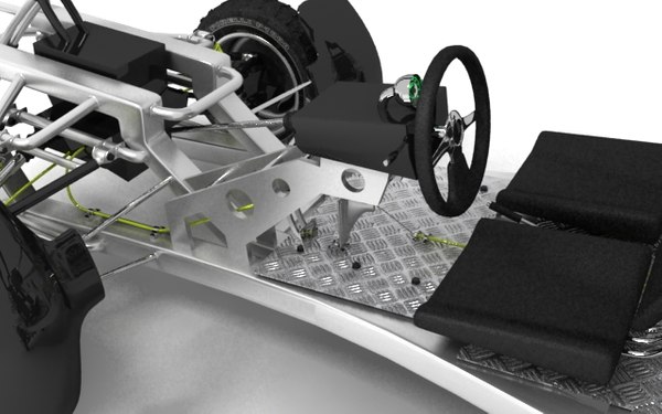 buggy solar 3ds free