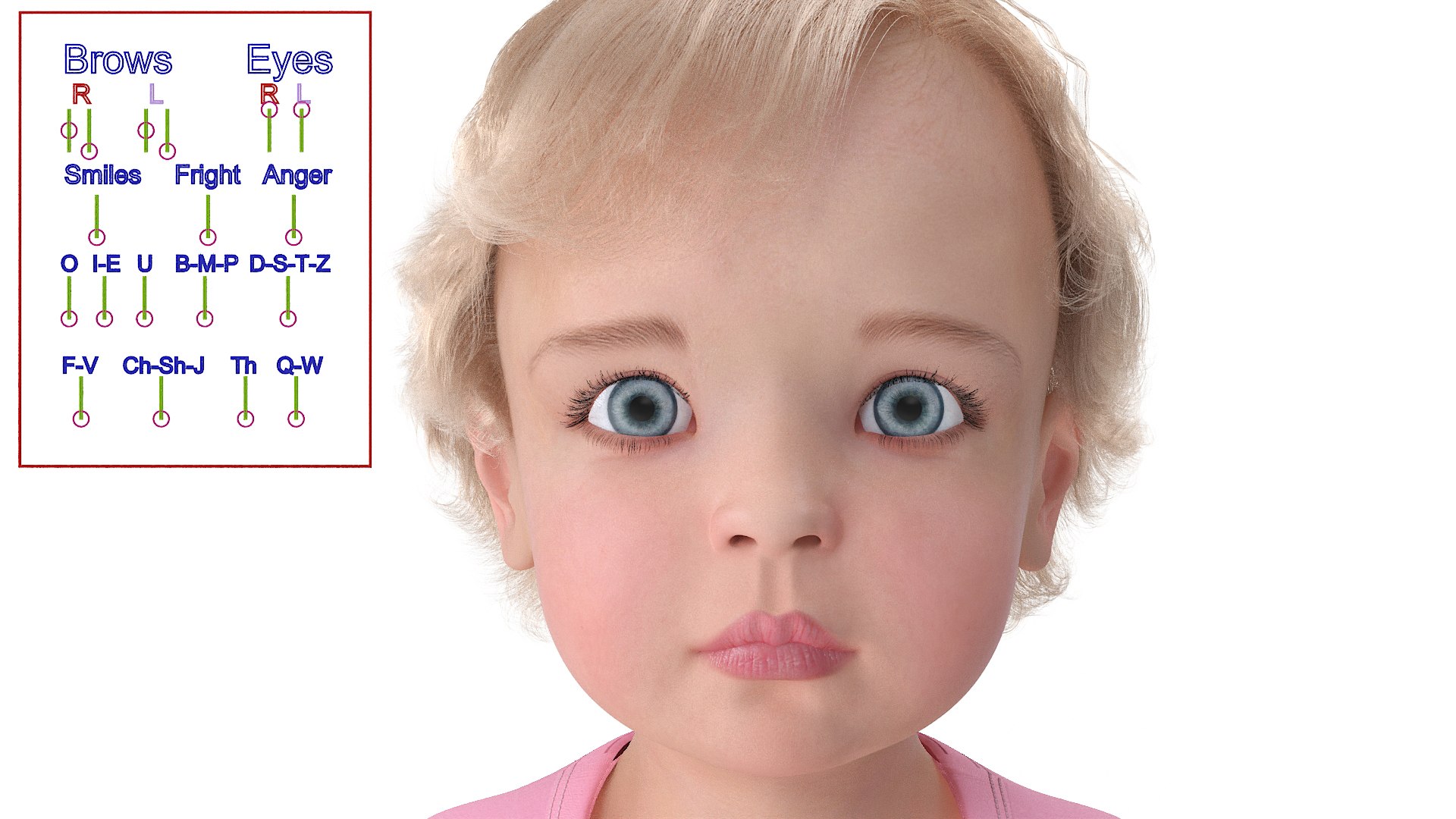 One Year Old Girl In Bodysuit Fur Rigged 3D Model - TurboSquid 2292433