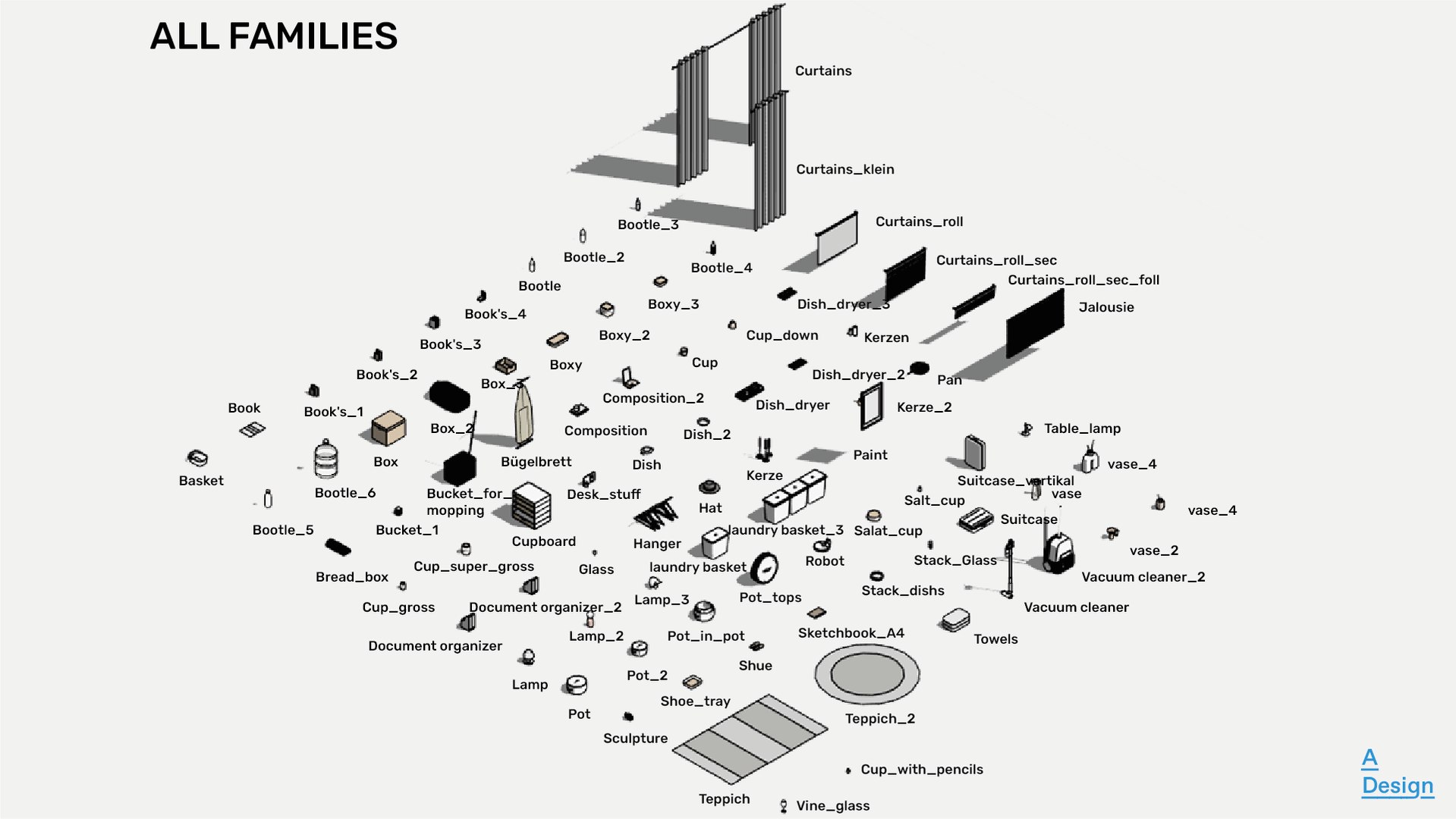 Decor - Pack Of Revit Families Model - TurboSquid 2151421