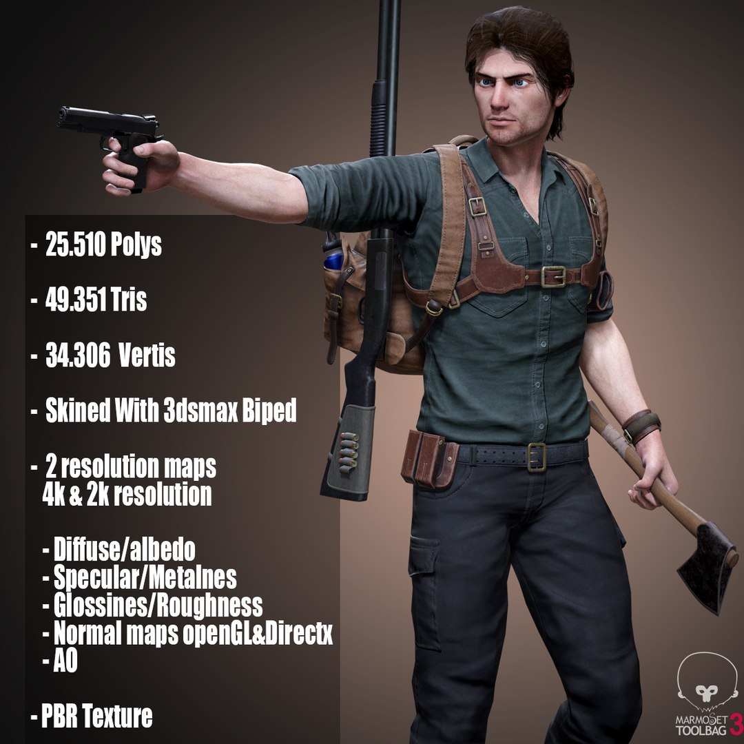 Male Survivor Model - TurboSquid 1226598